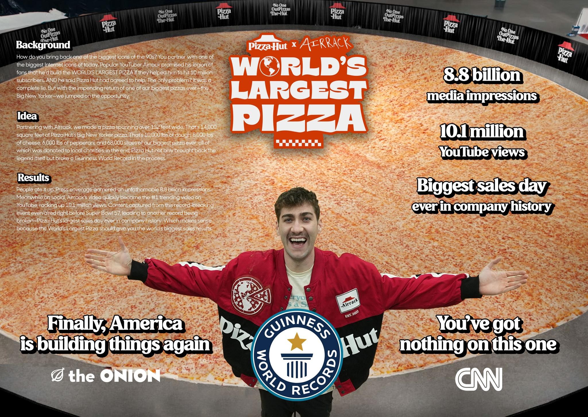 Pizza Hut: World's Largest Pizza | Campaign | THE WORK