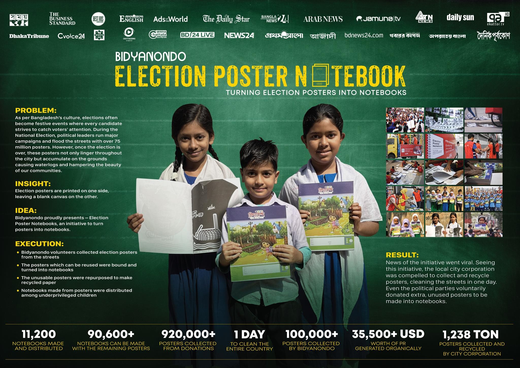 Election Poster Notebook | Campaign | THE WORK
