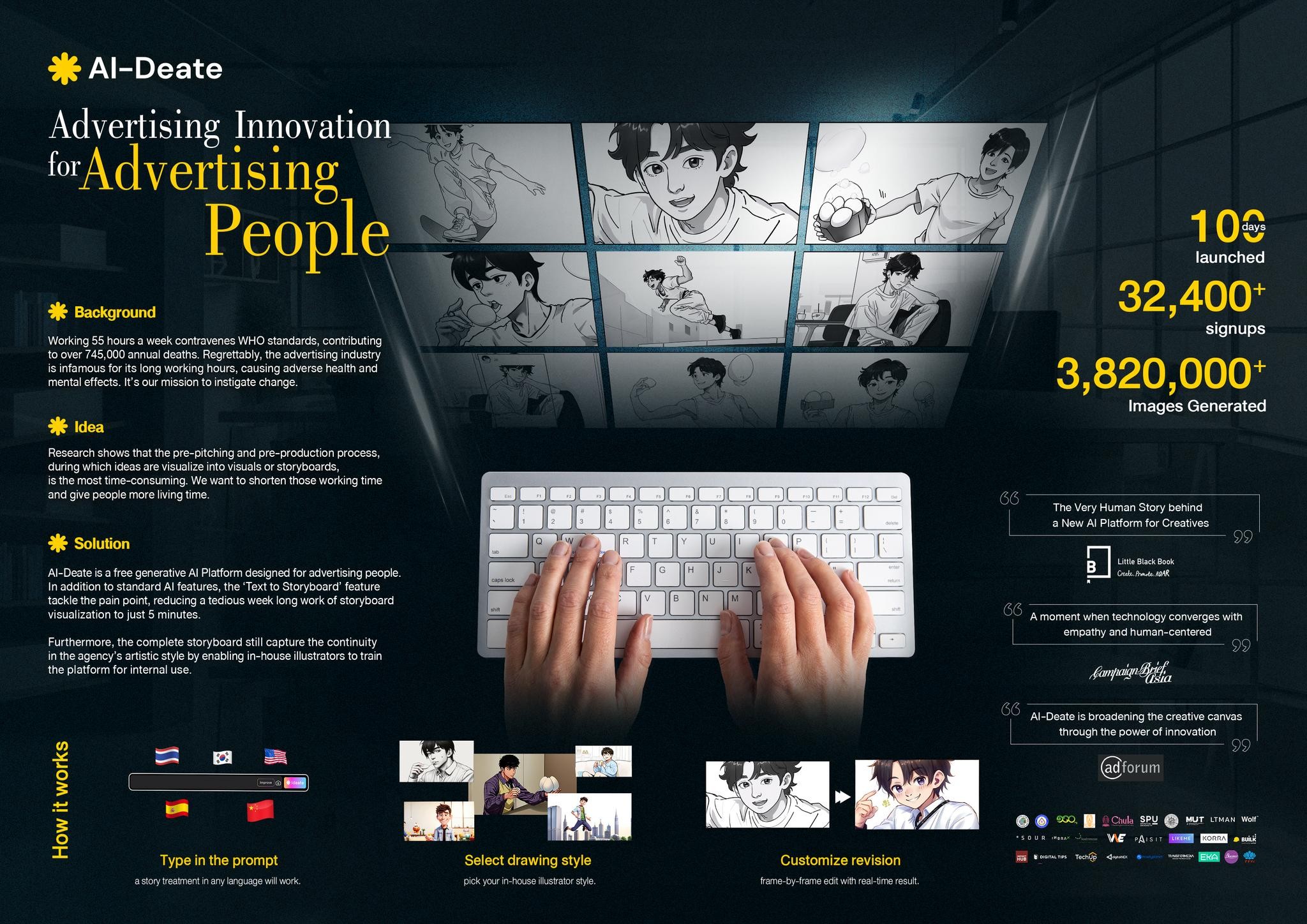 AI-DEATE, ADVERTISING INNOVATION FOR ADVERTISING PEOPLE | Entry | THE WORK