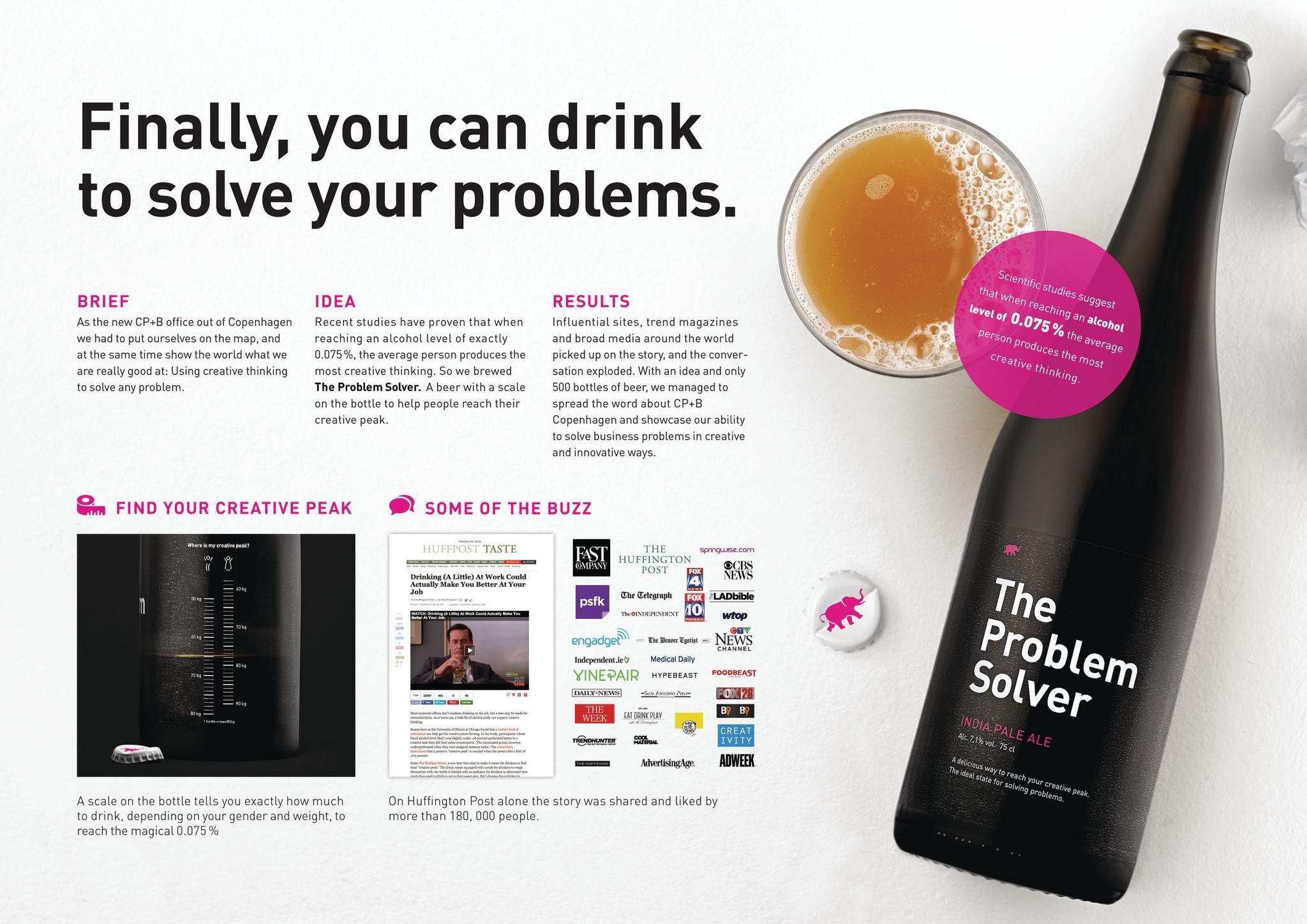 THE PROBLEM SOLVER | Campaign | THE WORK