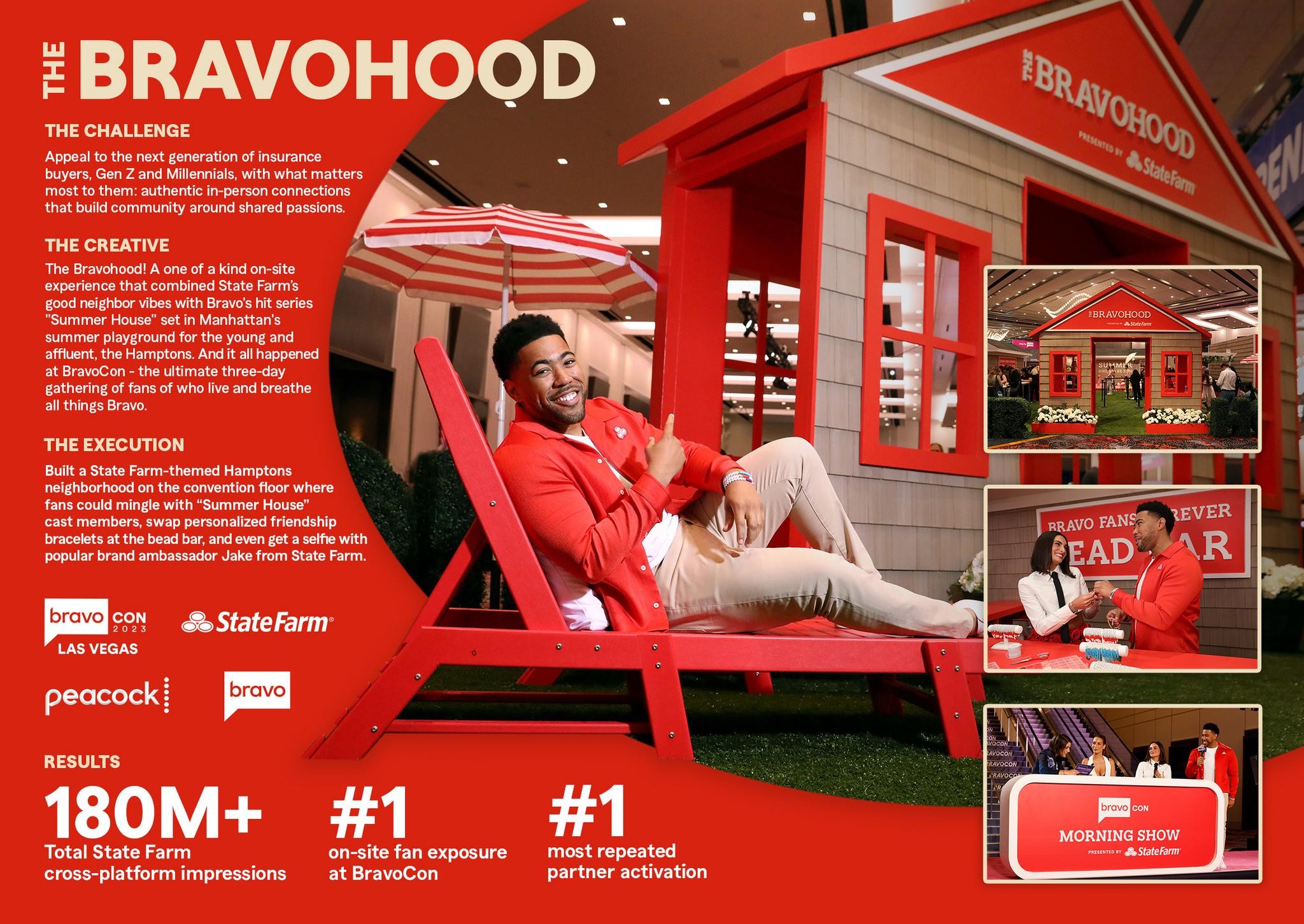 NBCUniversal & State Farm: BravoCon 2023 – The Bravohood | Campaign ...