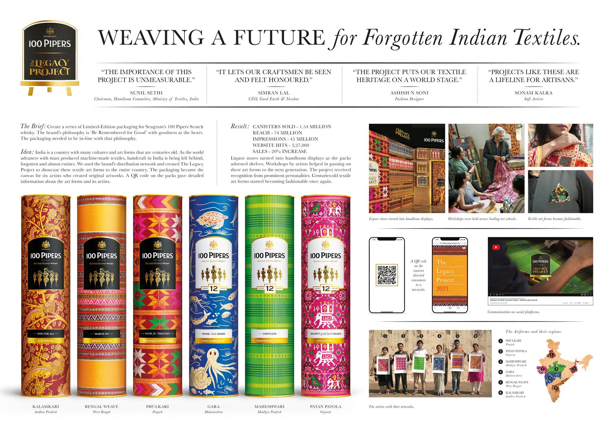 The Legacy Project - Indian Handcrafted Textiles | Campaign | THE WORK