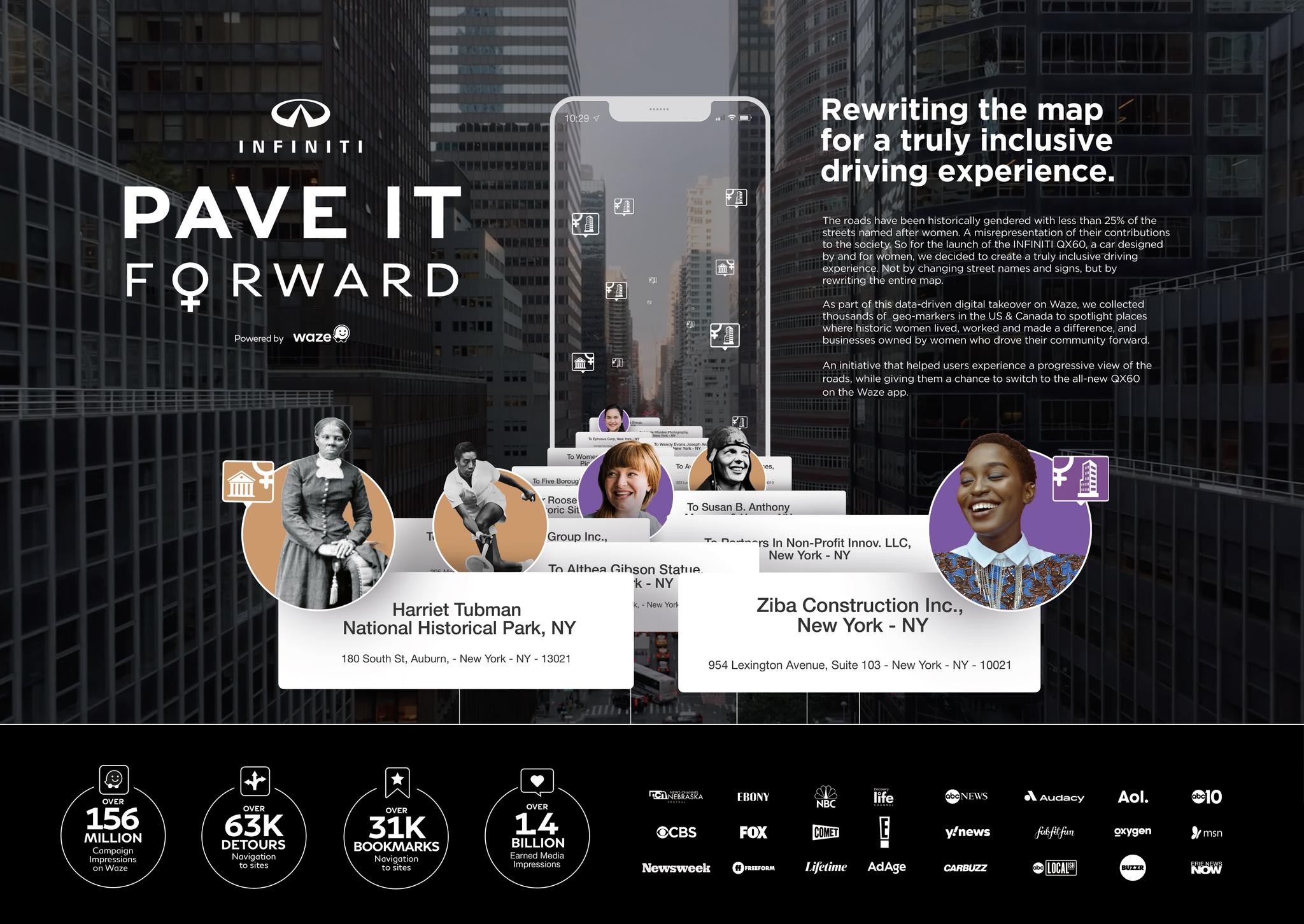 Pave It Forward | Campaign | THE WORK