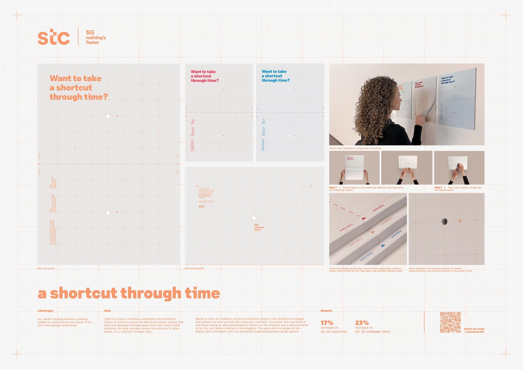 A Shortcut Through Time | Campaign | THE WORK