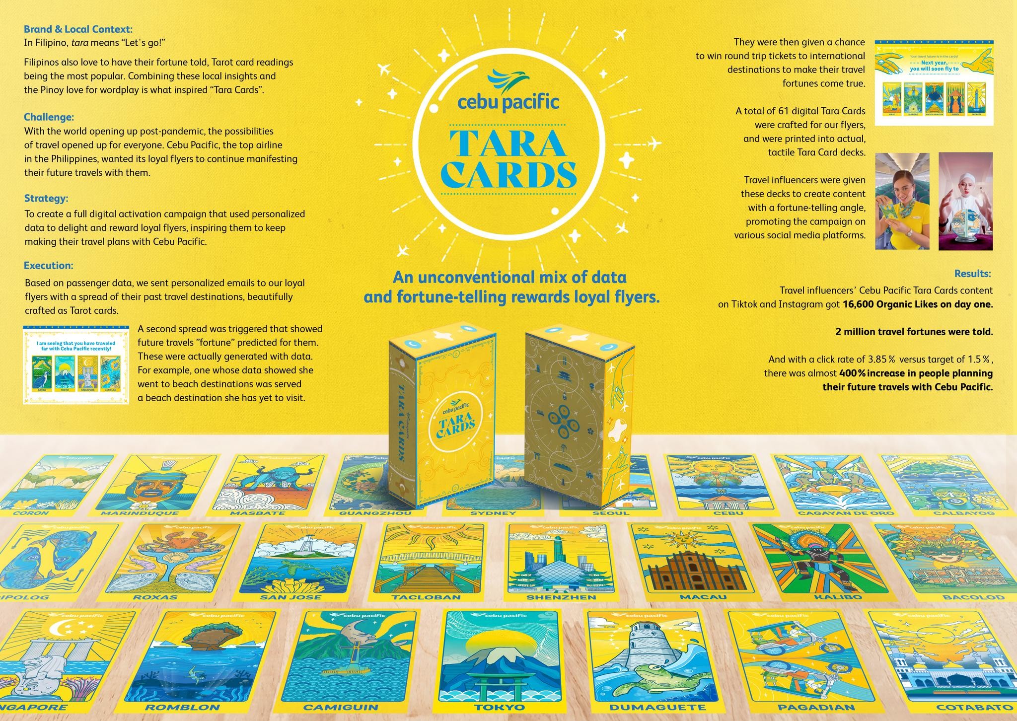 Cebu Pacific Tara Cards | Campaign | THE WORK