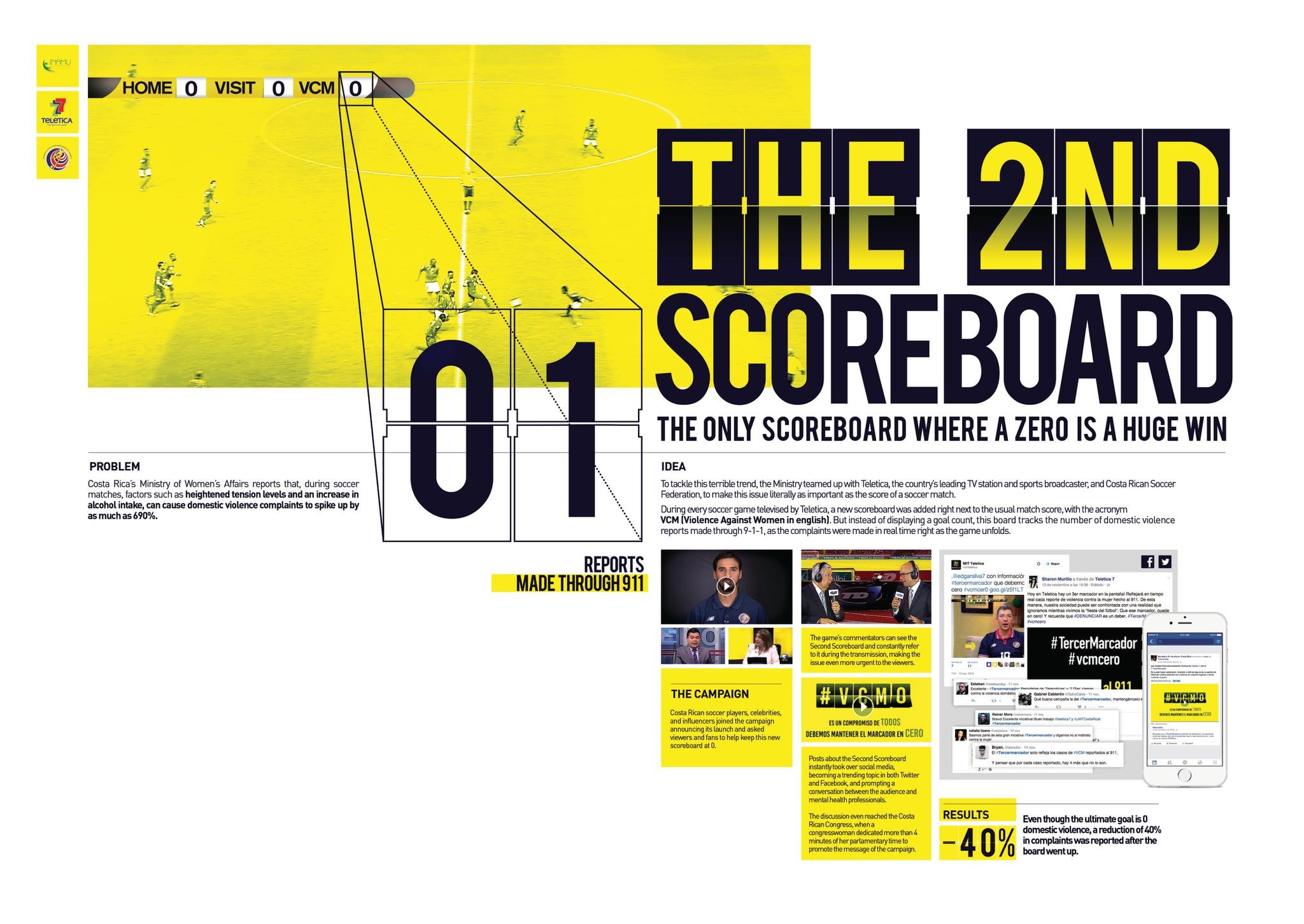 The Second Scoreboard | Campaign | THE WORK