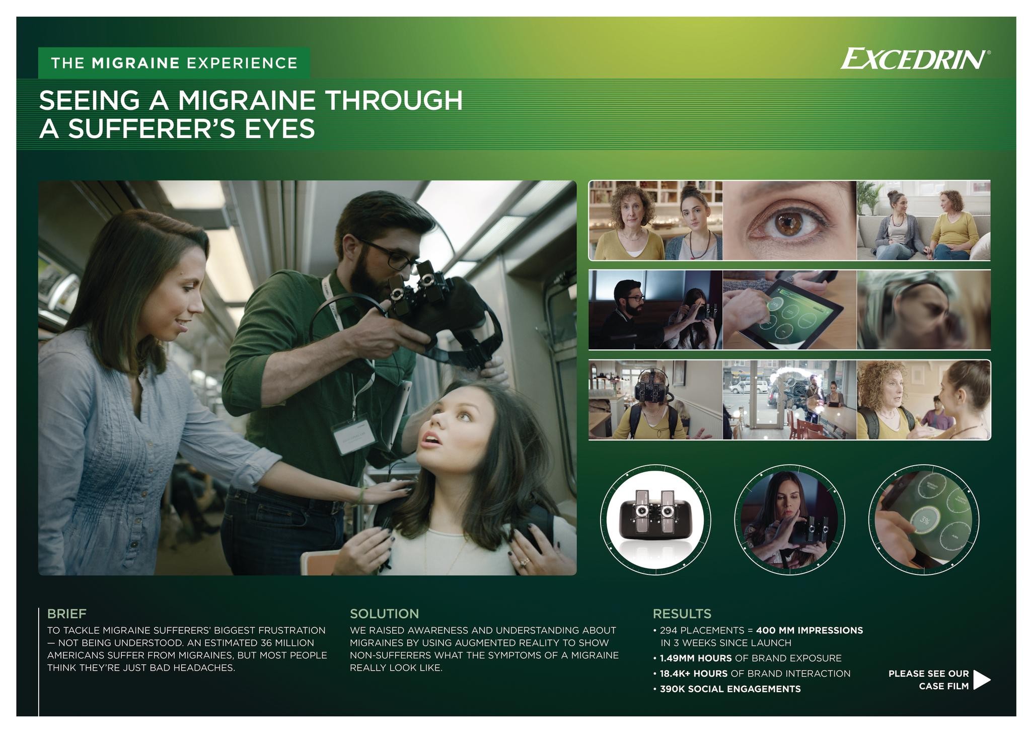 EXCEDRIN - The Migraine Experience | Campaign