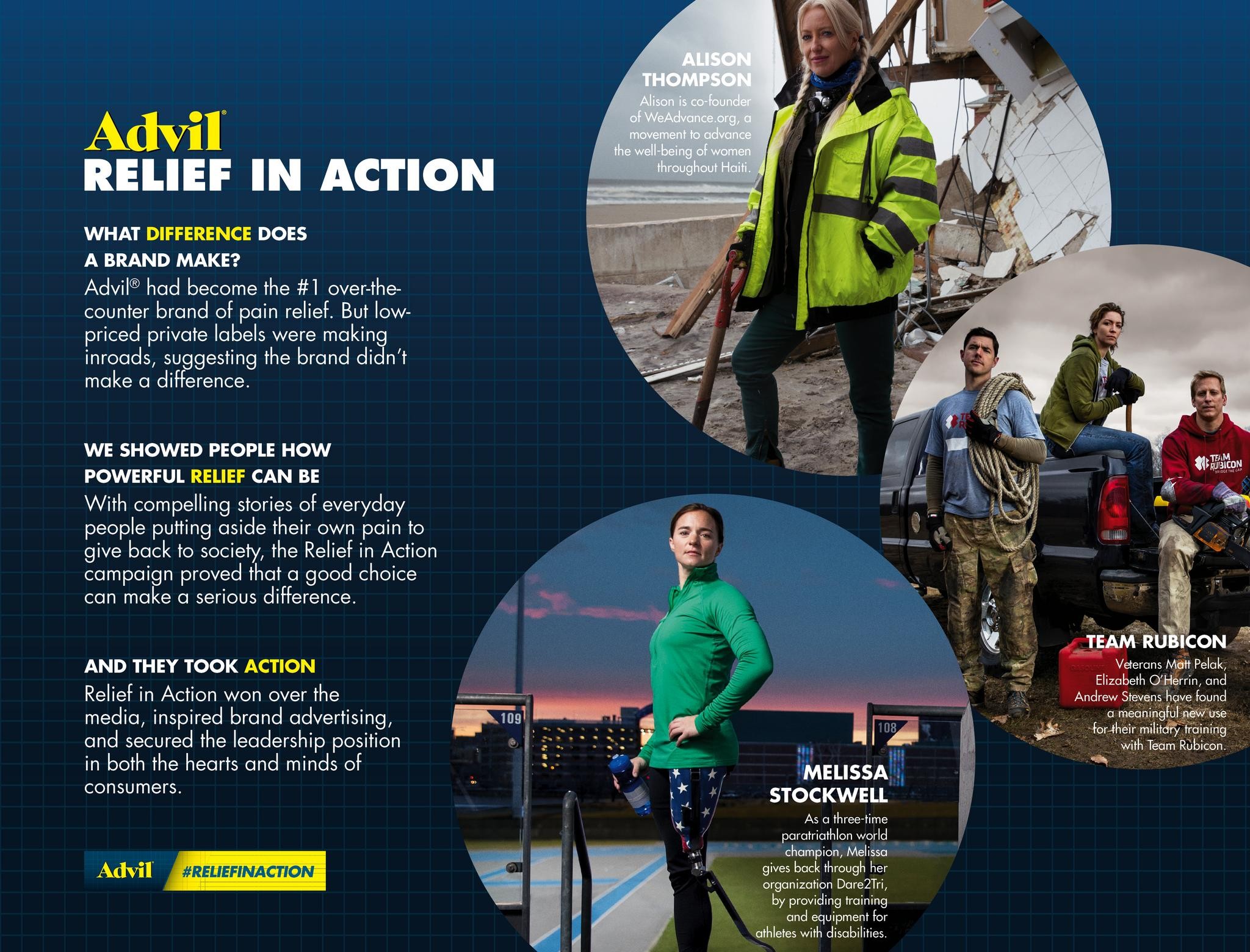 ADVIL RELIEF IN ACTION | Campaign | THE WORK