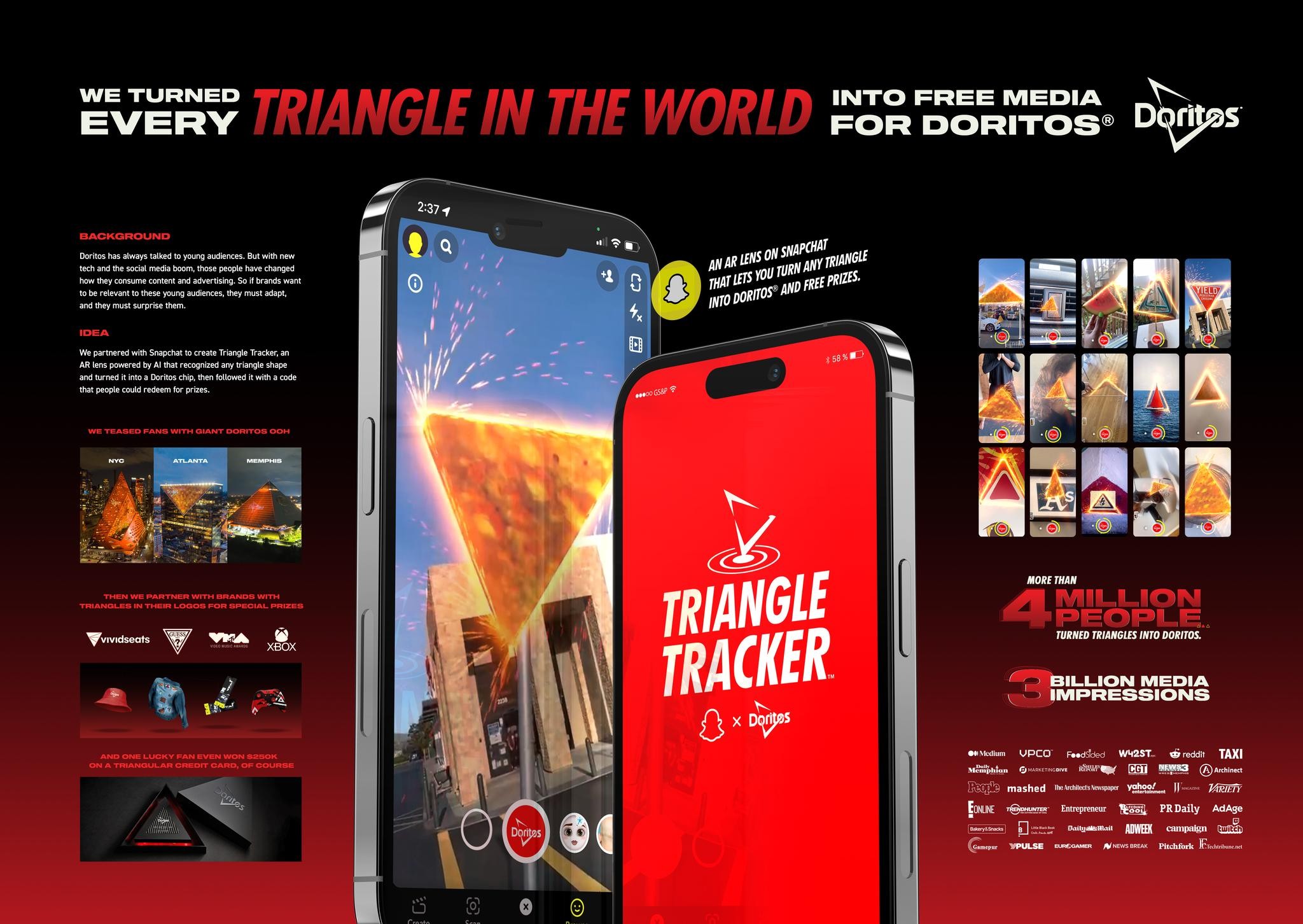 Triangle Tracker | Campaign | THE WORK