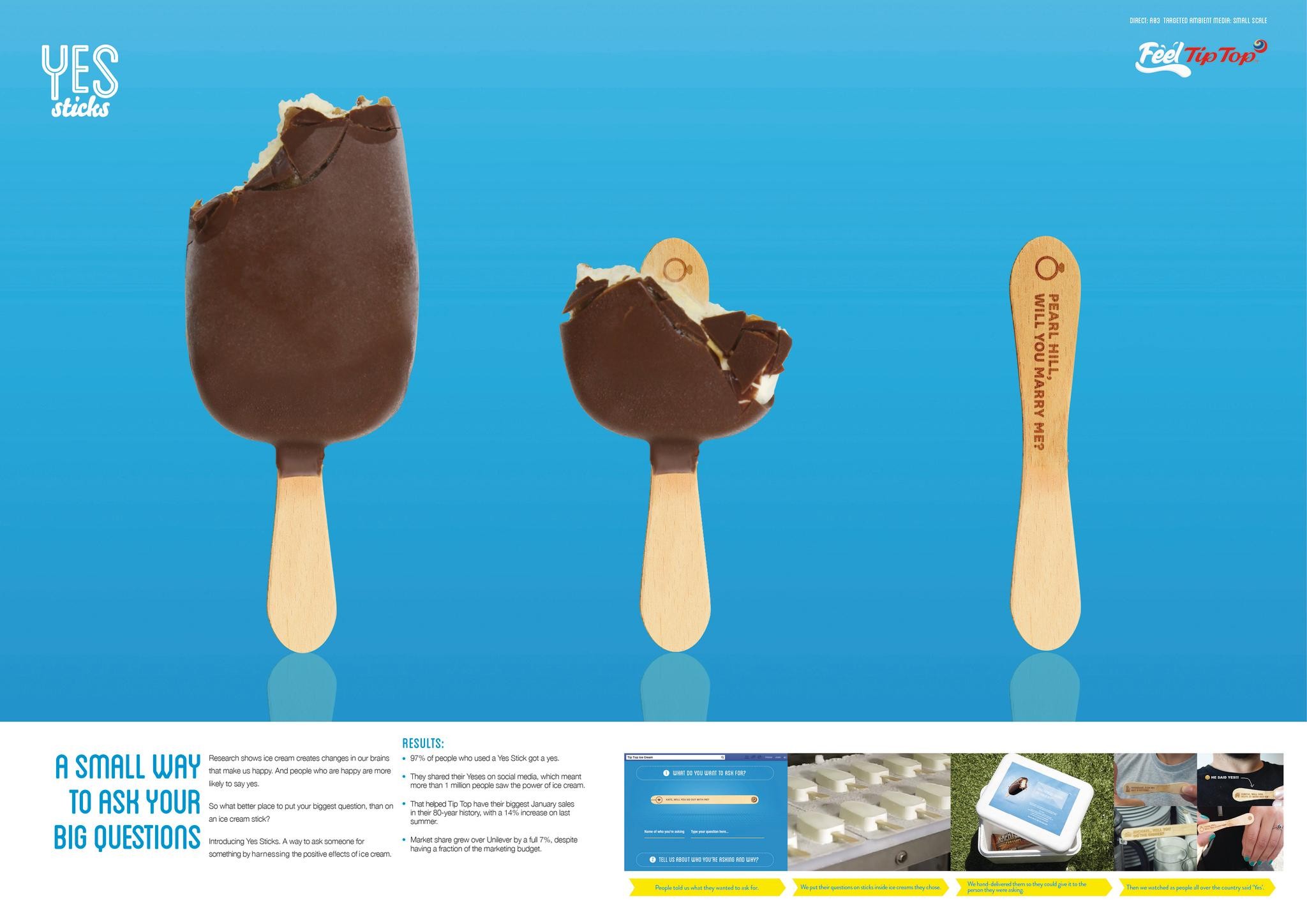 YES STICKS | Campaign | THE WORK