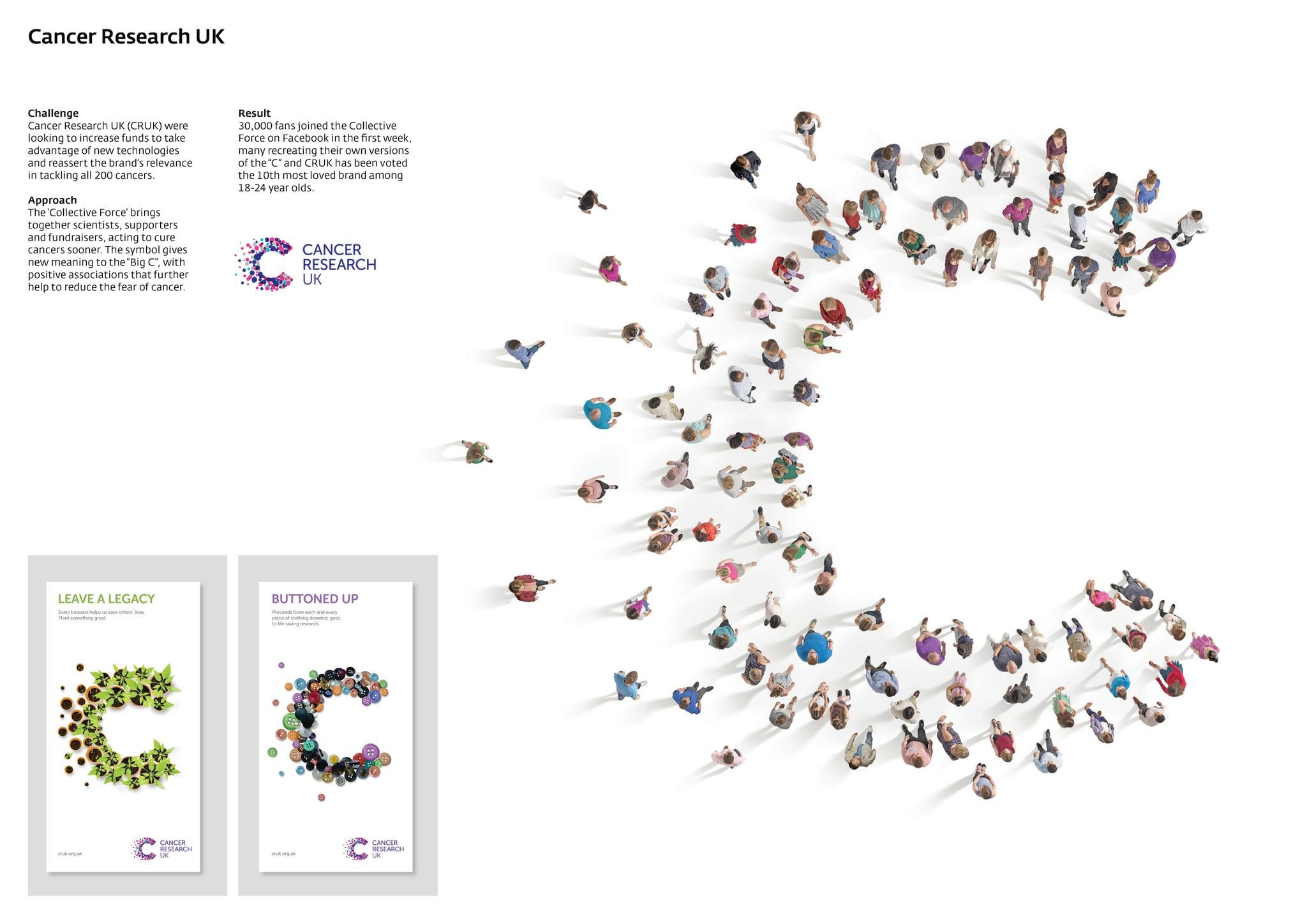 CANCER RESEARCH UK BRAND IDENTITY | Campaign | THE WORK