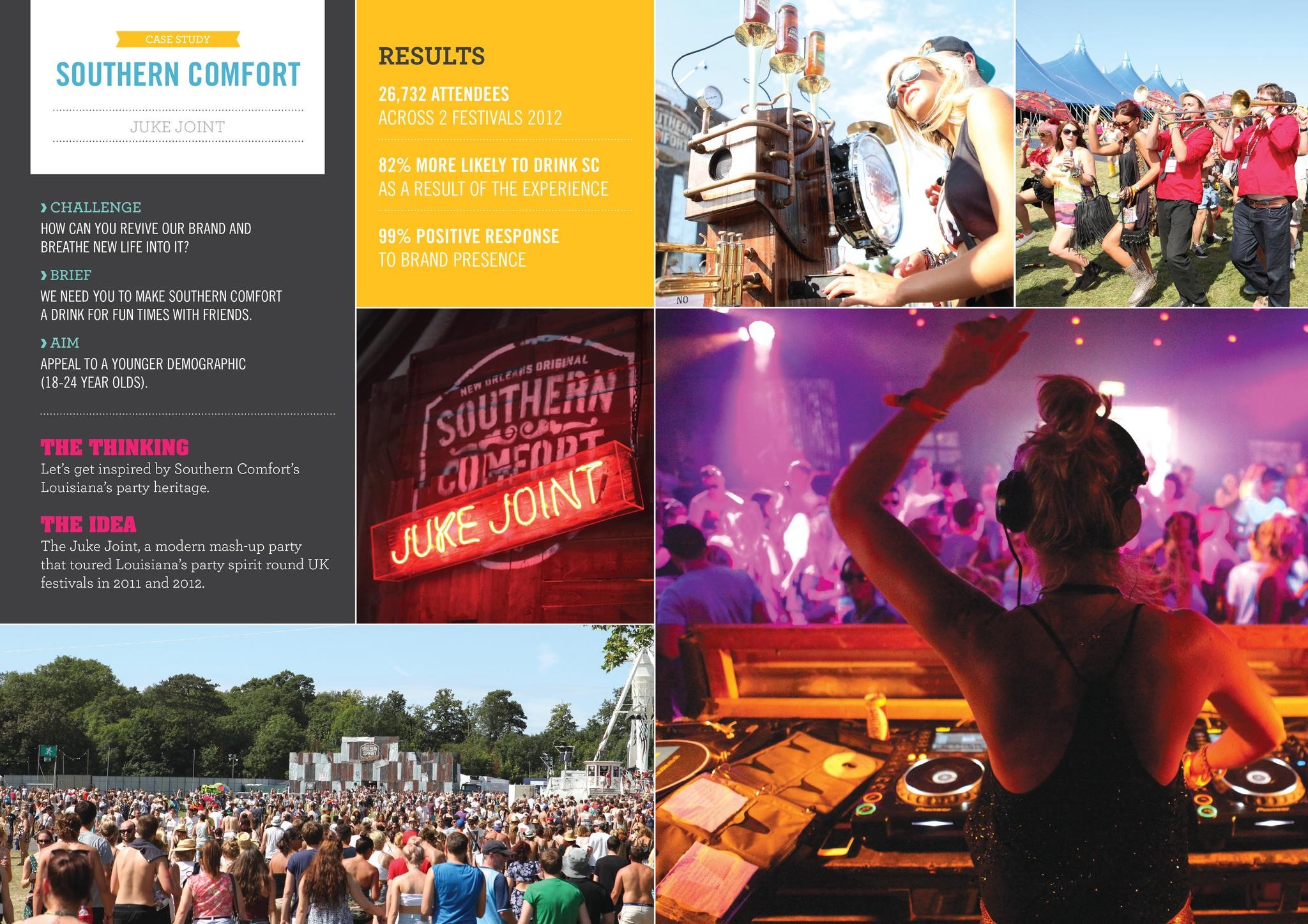 JUKE JOINT | Campaign | THE WORK