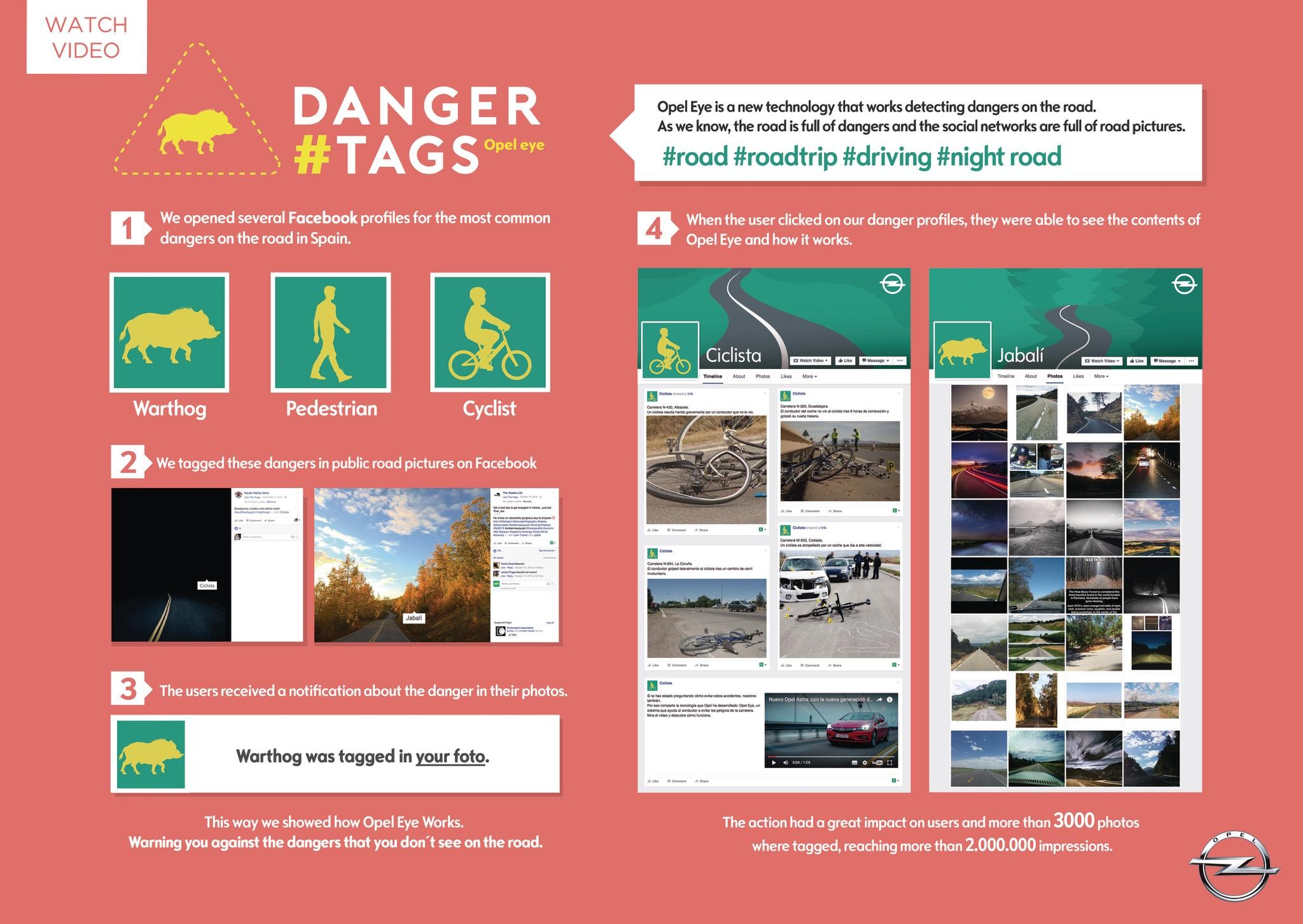 Danger Tags | Campaign | THE WORK