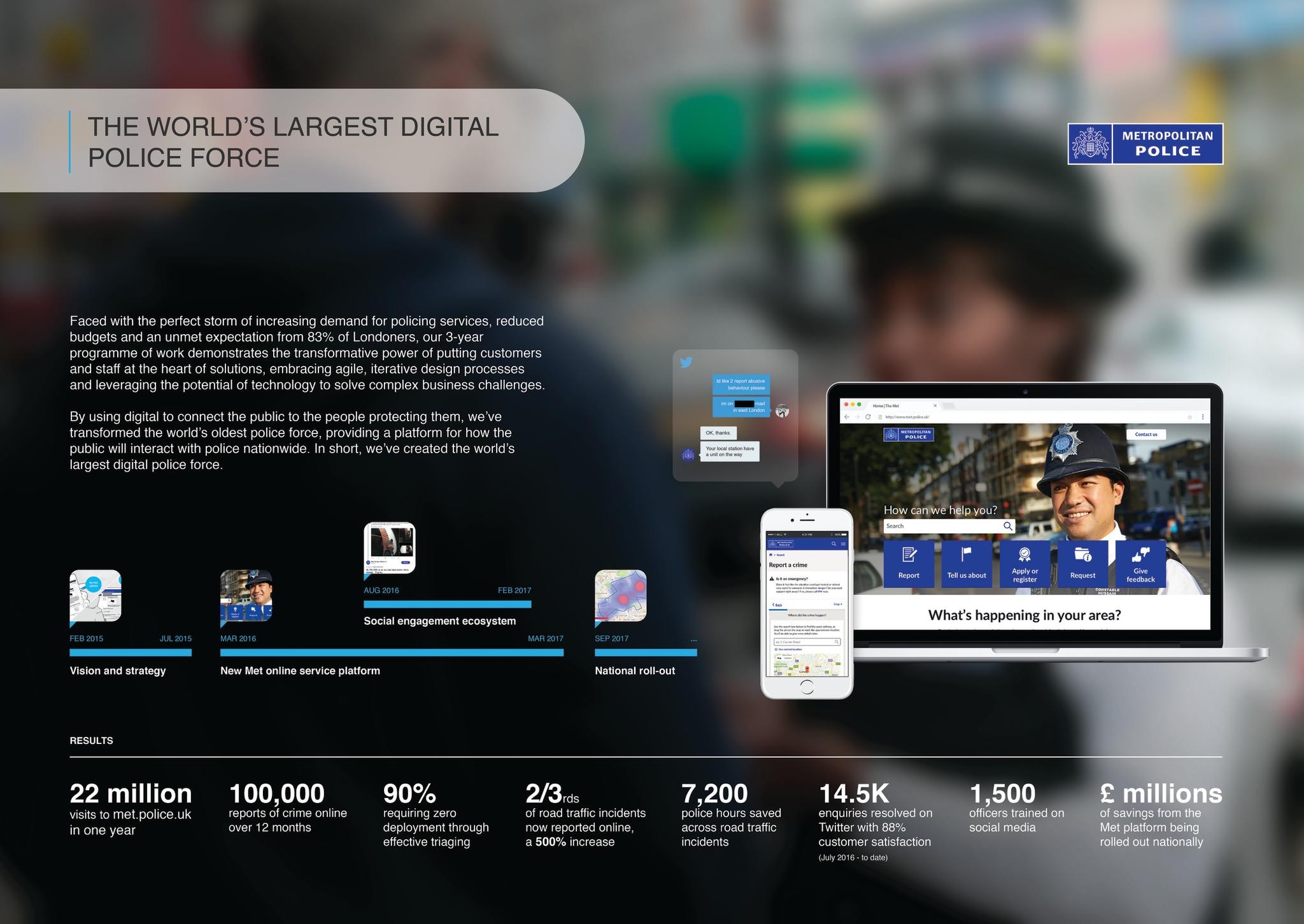 The World's Largest Digital Police Force | Campaign | THE WORK