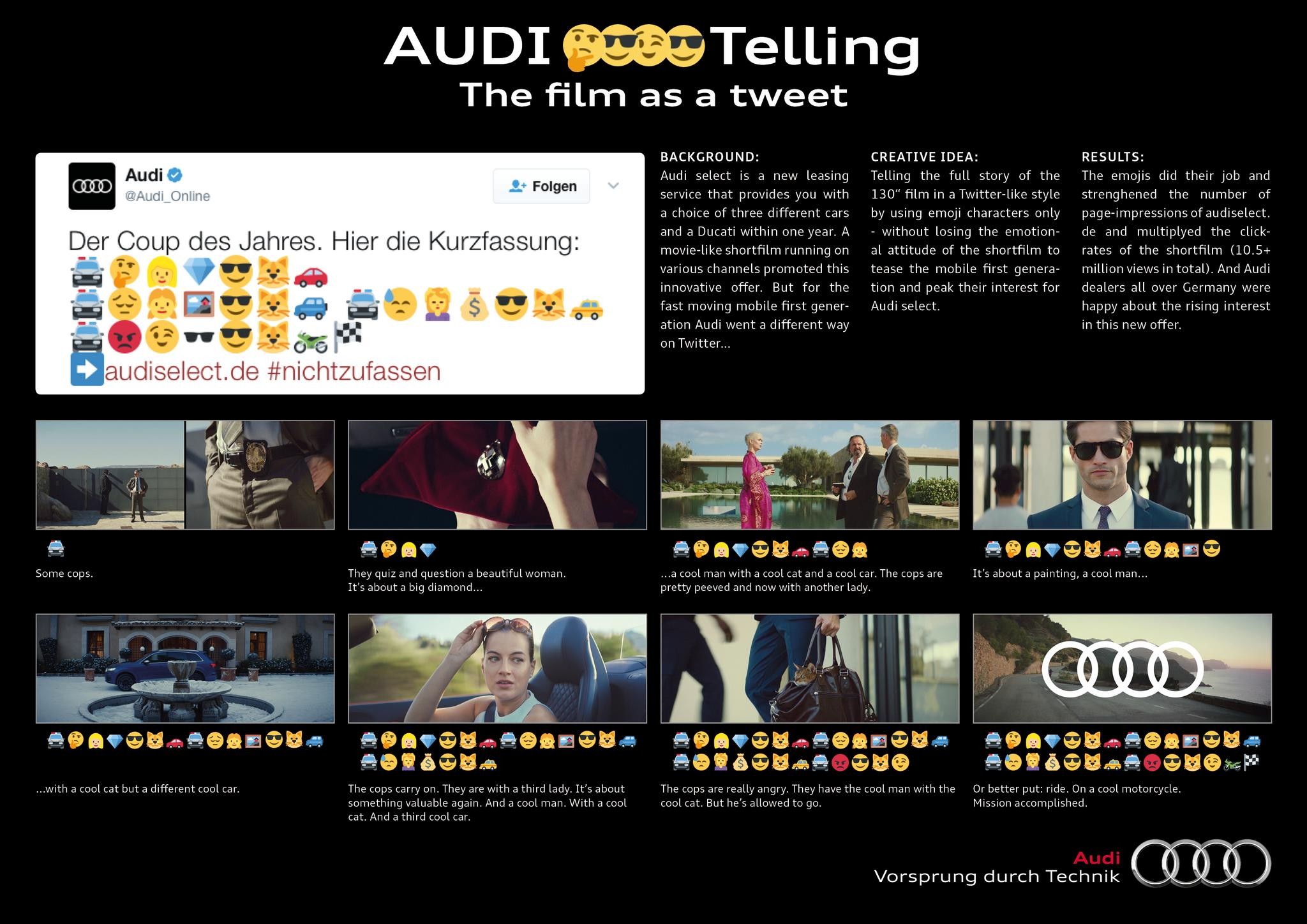 Audi Emoji Telling | Campaign | THE WORK