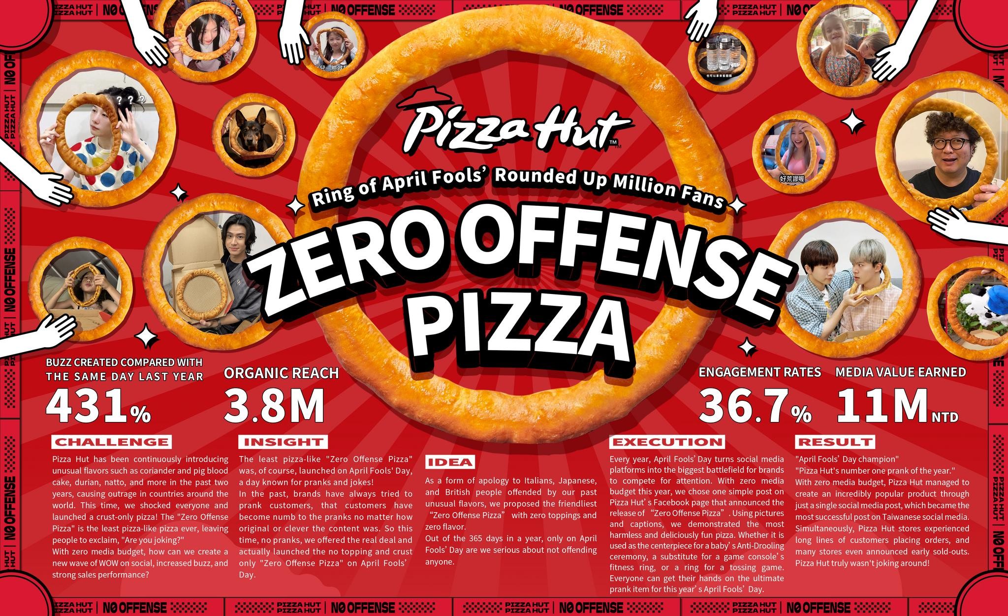 The Zero Offense Pizza | Campaign | THE WORK