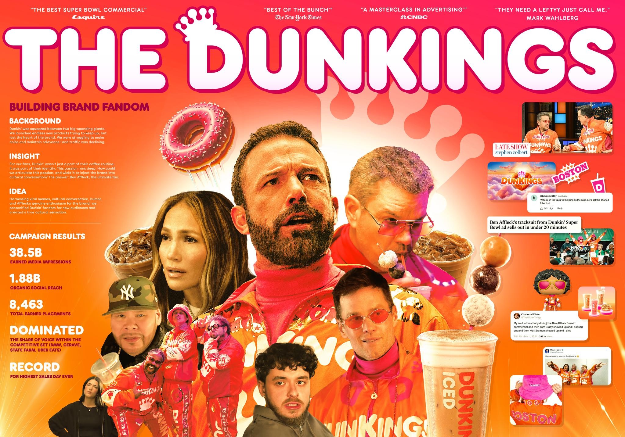 Dunkin' Presents: The DunKings | Campaign | THE WORK
