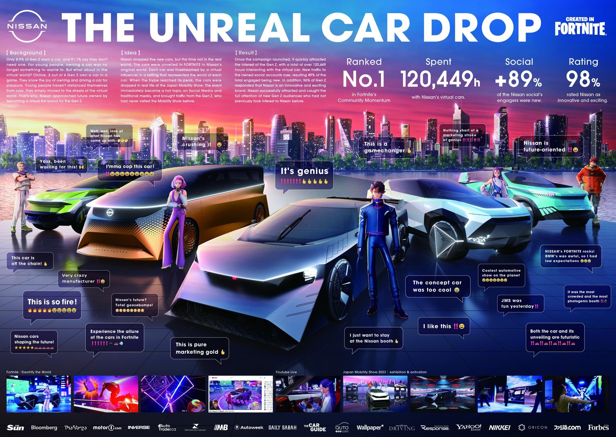 THE UNREAL CAR DROP | Campaign | THE WORK