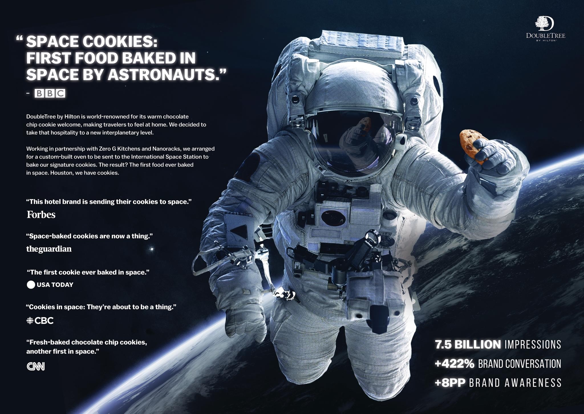 Cookies in Space | Campaign | THE WORK