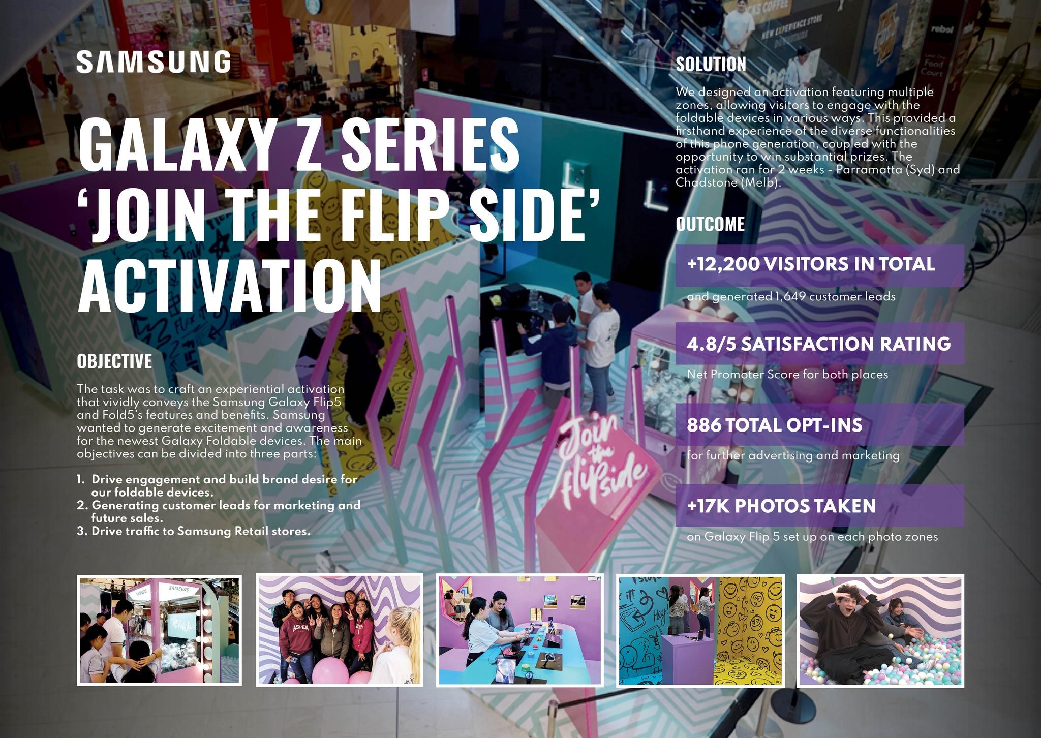 Join The Flip Side | Campaign | THE WORK