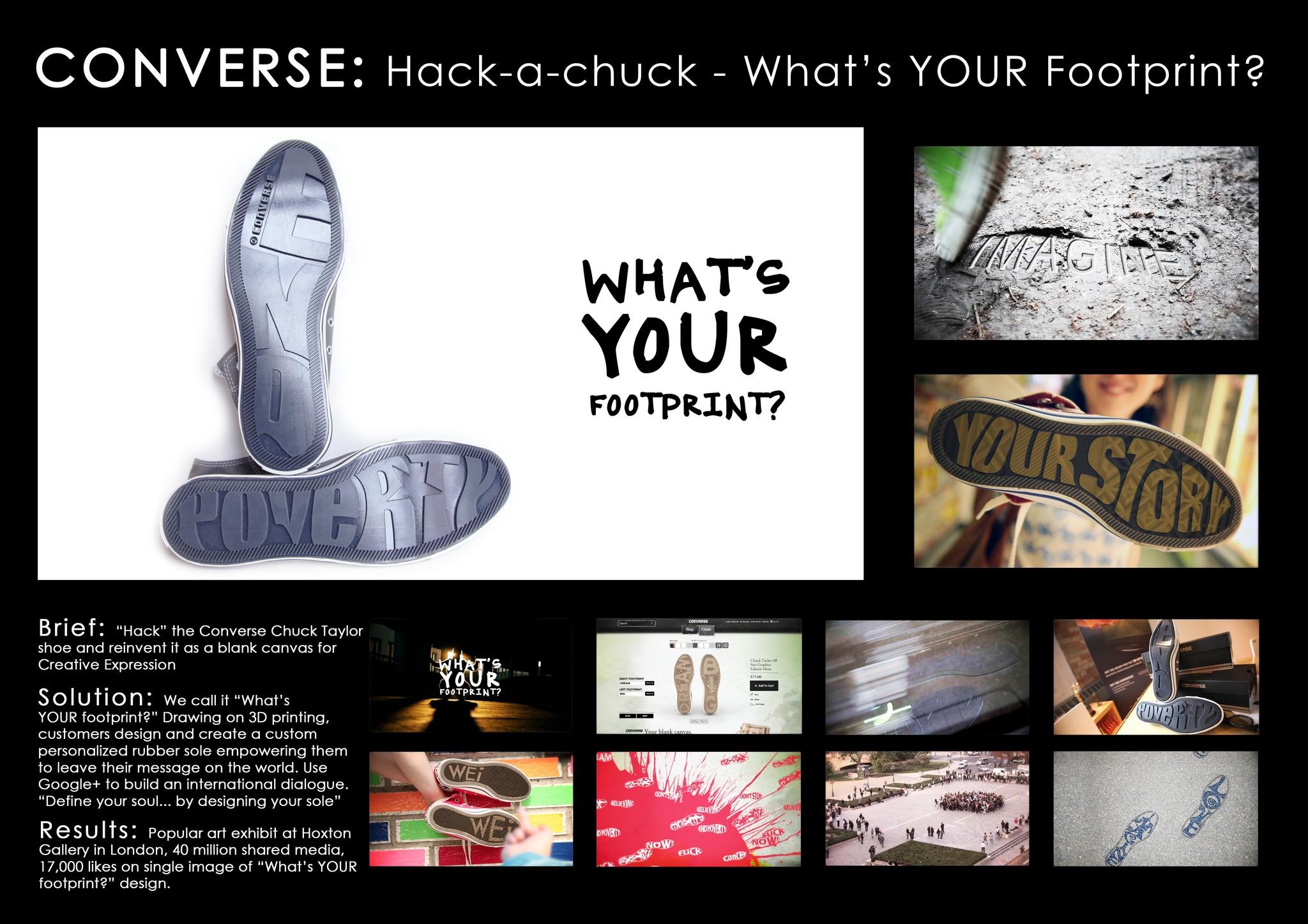 HACK-A-CHUCK - WHAT'S YOUR FOOTPRINT? | Campaign | THE WORK