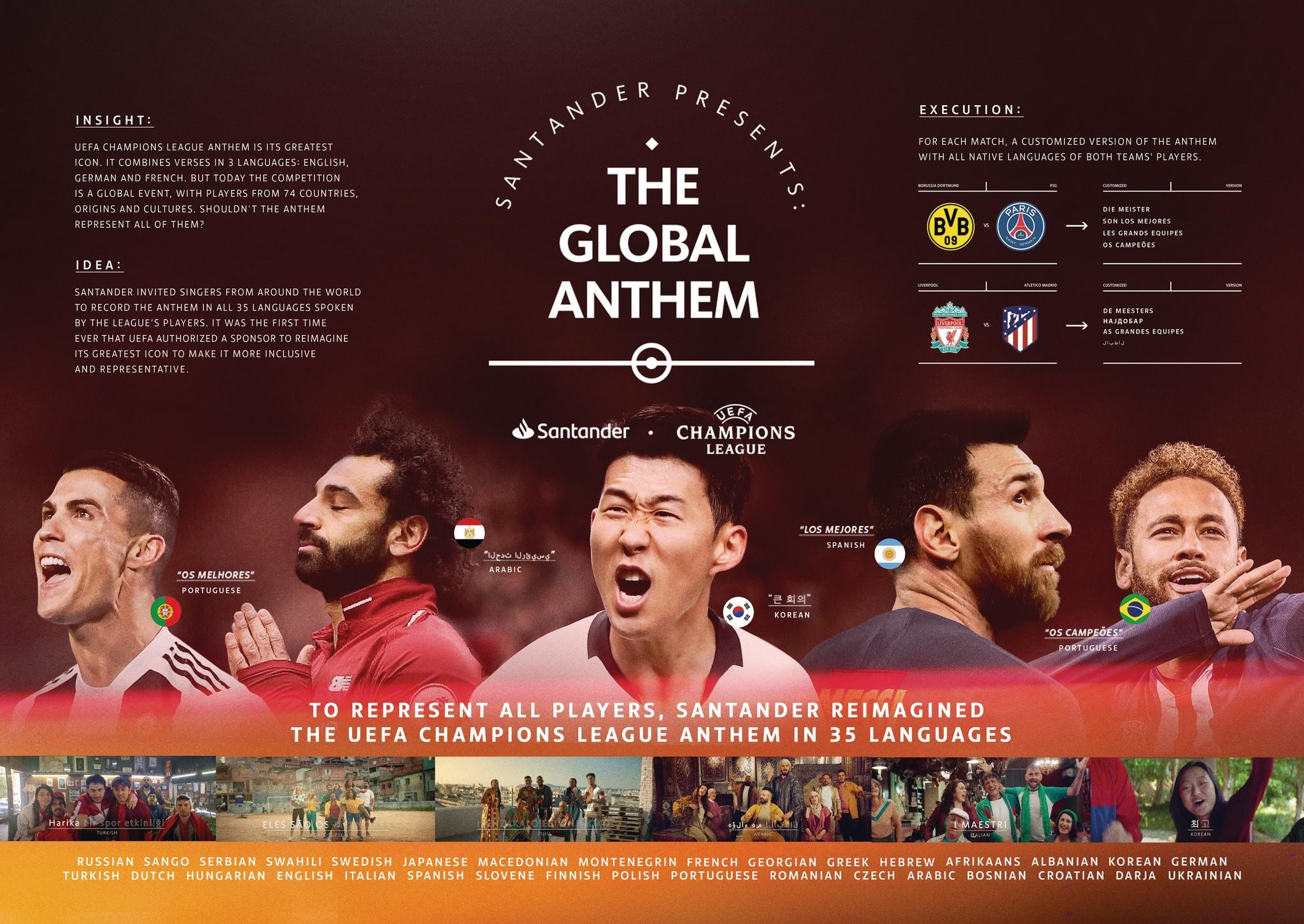 The UEFA Champions League`s Global Anthem | Campaign | THE WORK