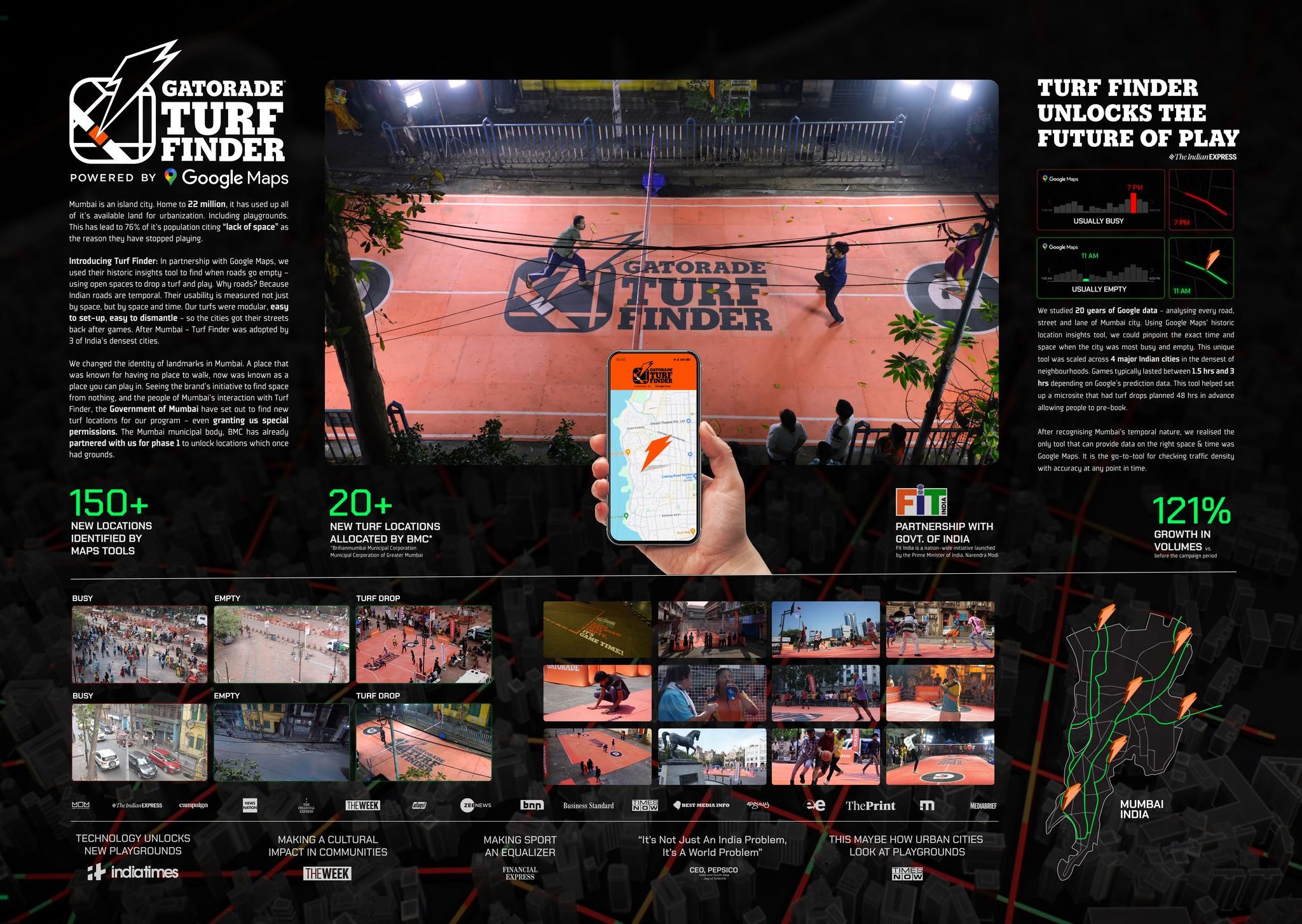 Turf Finder | Campaign | THE WORK