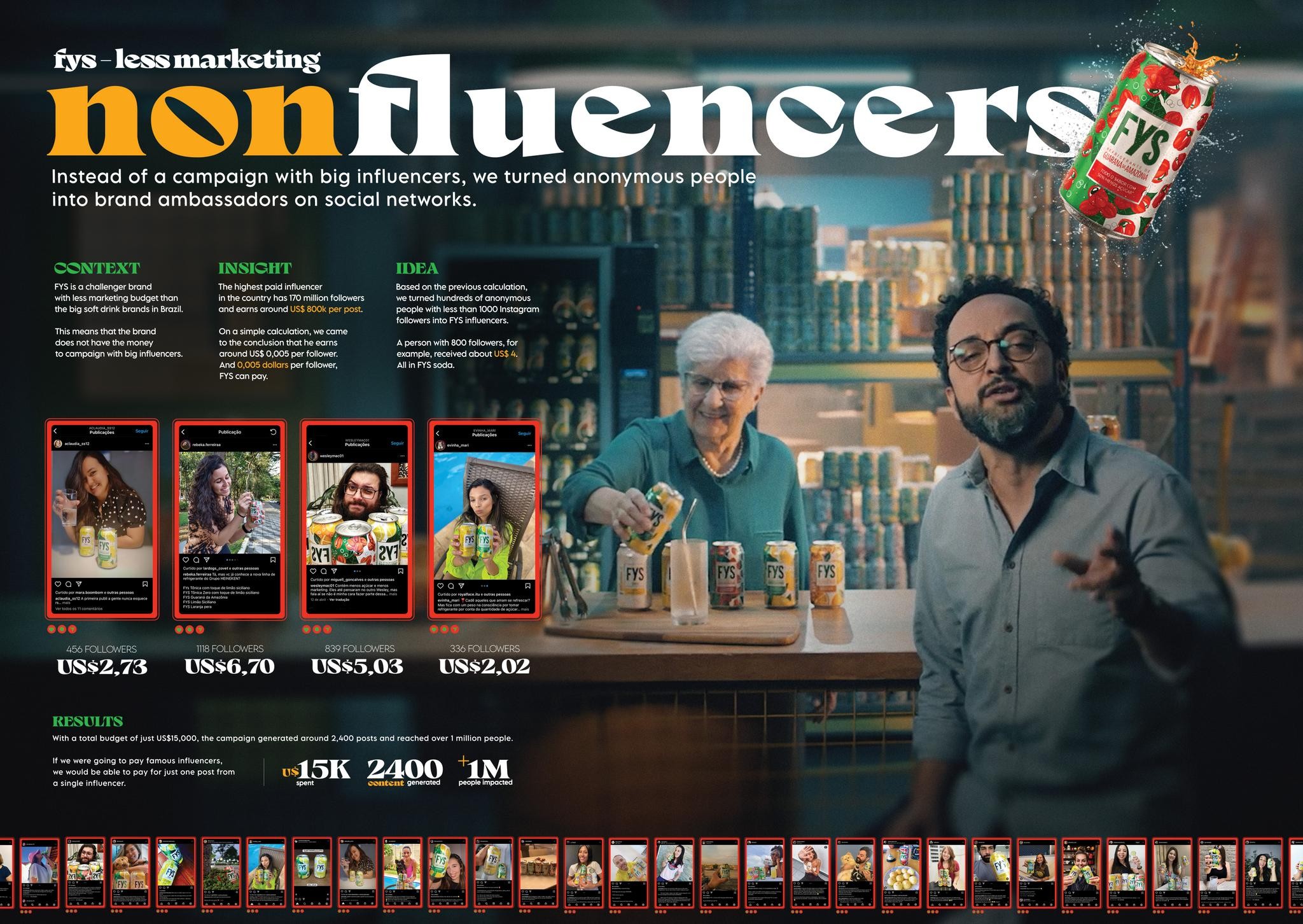 Less Marketing | Campaign | THE WORK