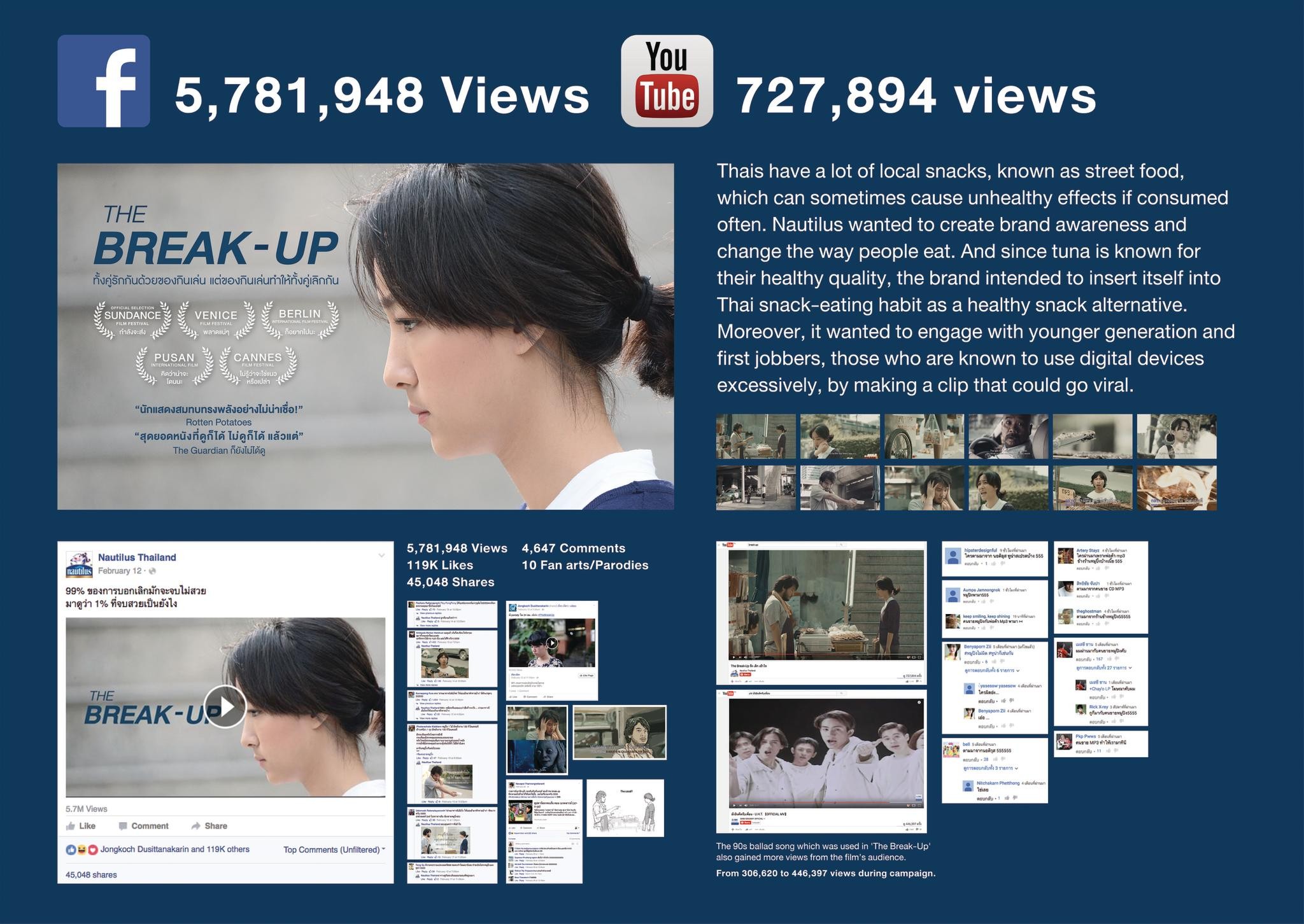 The Break-Up | Campaign | THE WORK