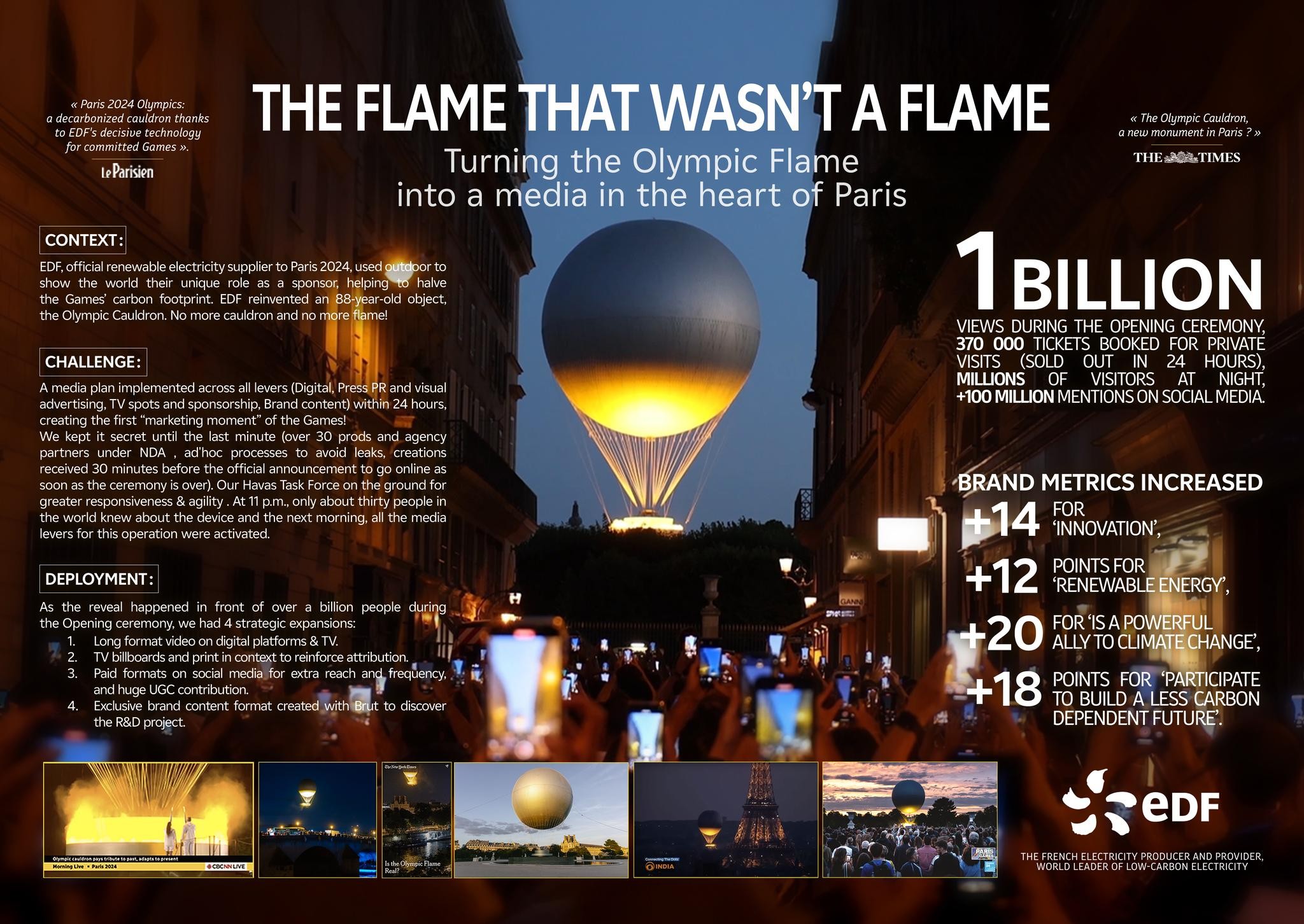 THE FLAME THAT WASN'T A FLAME | Entry | THE WORK