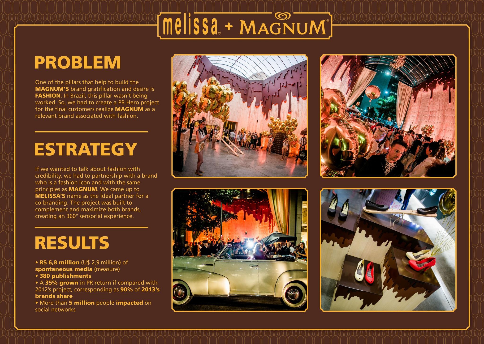 MELISSA + MAGNUM | Campaign | THE WORK