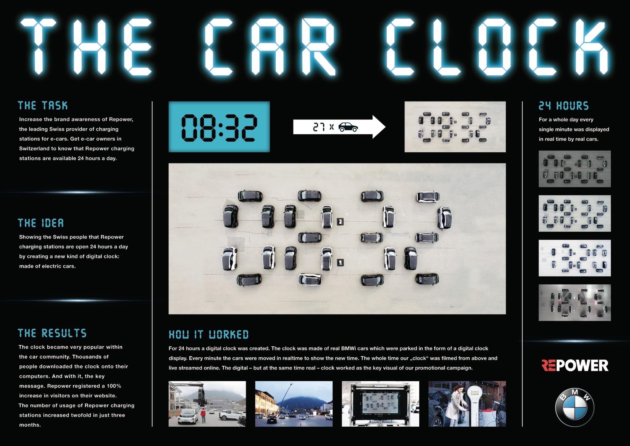 Car Clock | Campaign | THE WORK