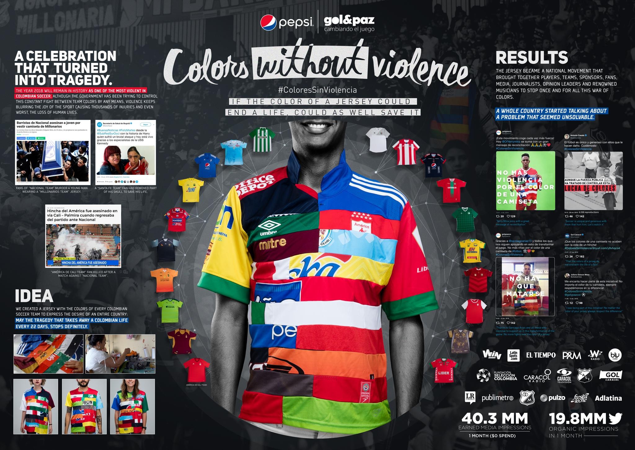 COLORS WITHOUT VIOLENCE | Campaign | THE WORK