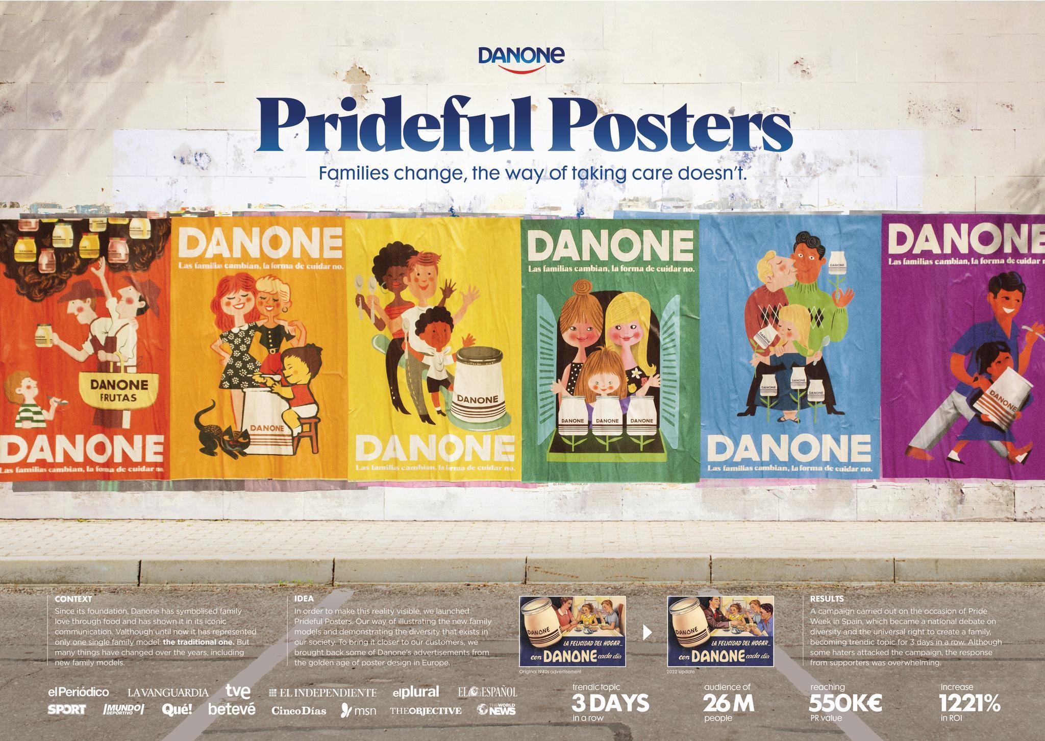 Danone Pride | Campaign | THE WORK