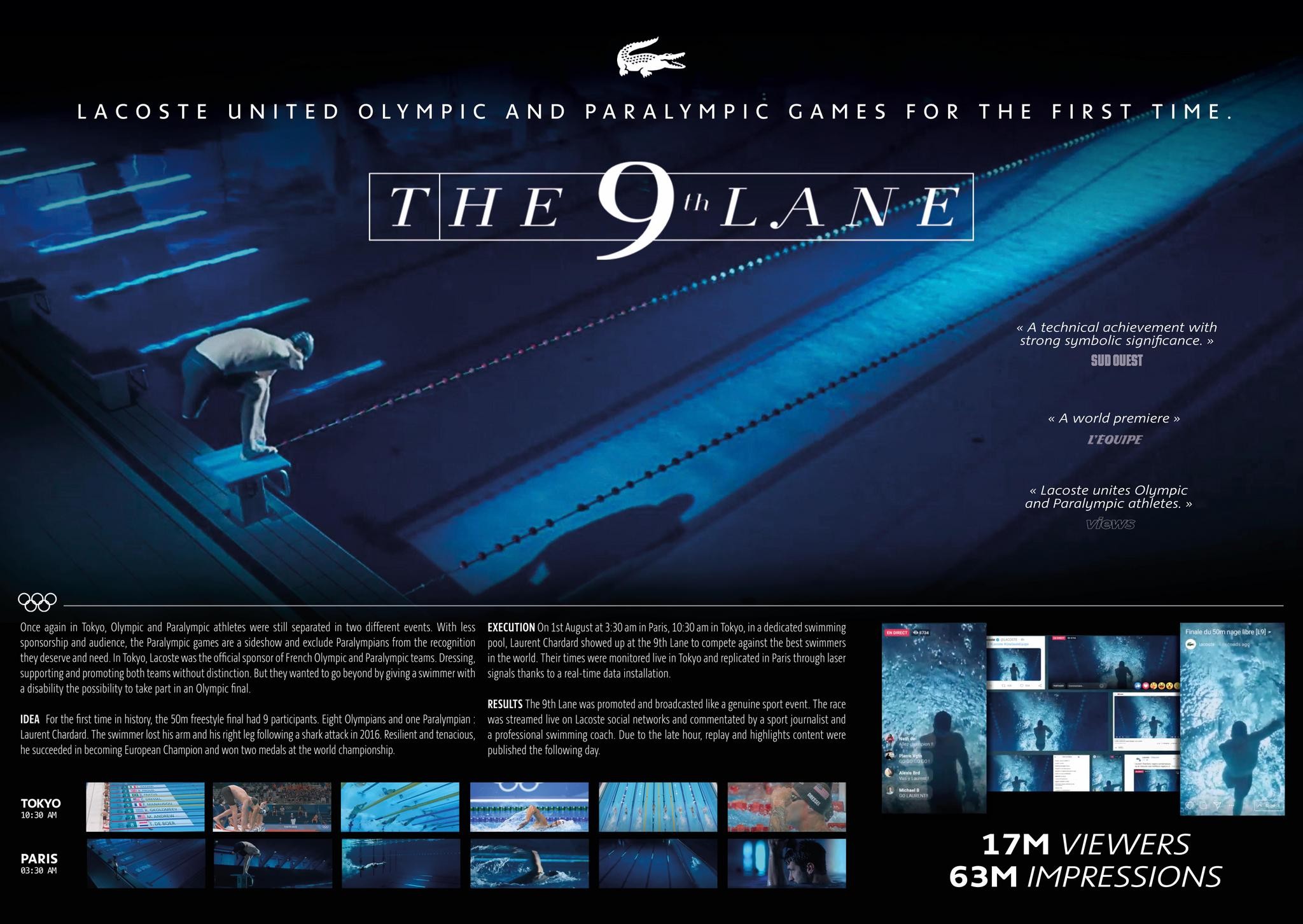 The 9th Lane | Campaign | THE WORK