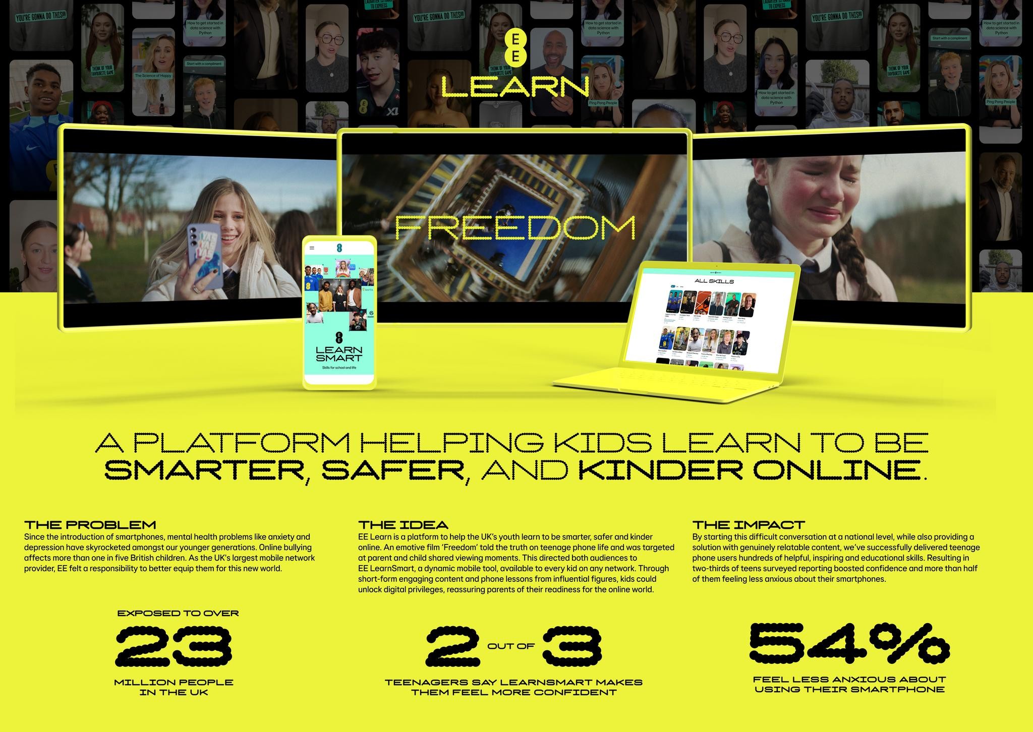 EE Learn | Campaign | THE WORK