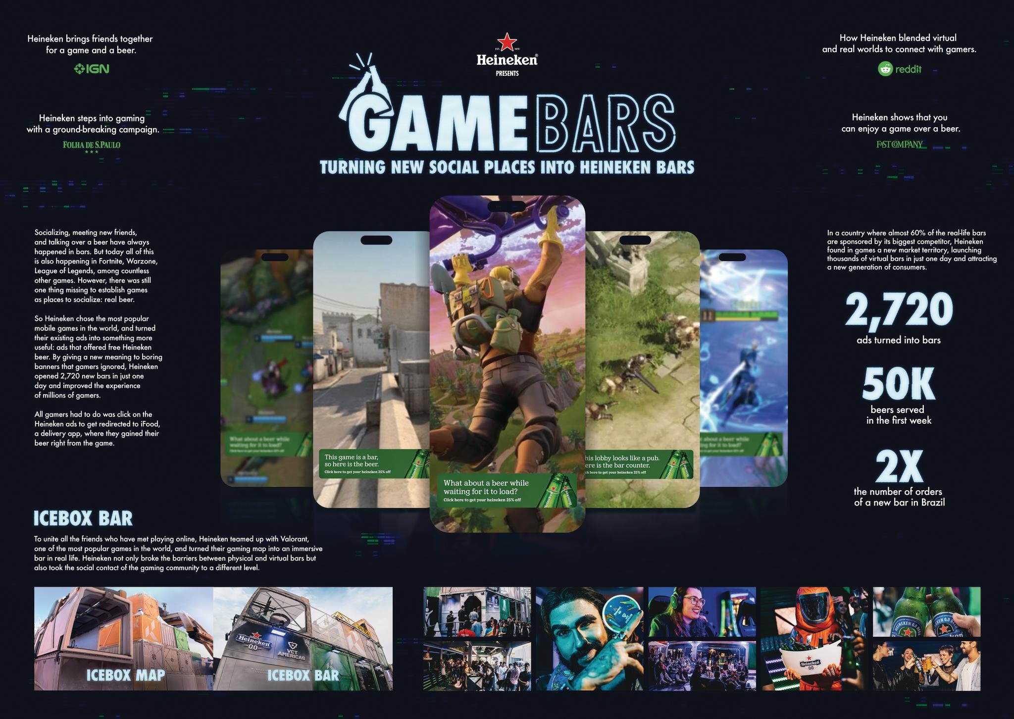 GAME BARS | Entry | THE WORK