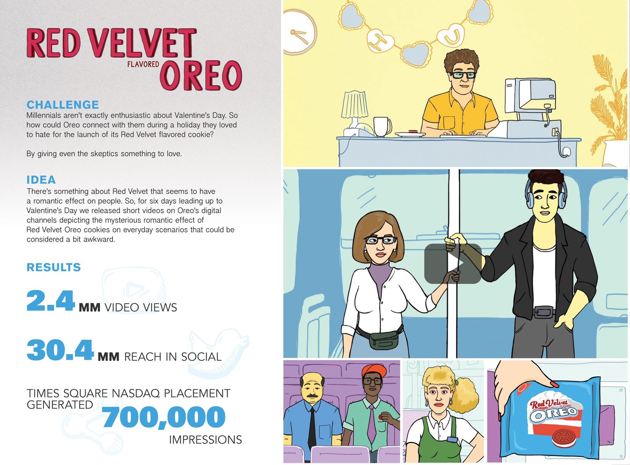 OREO | Campaign | THE WORK