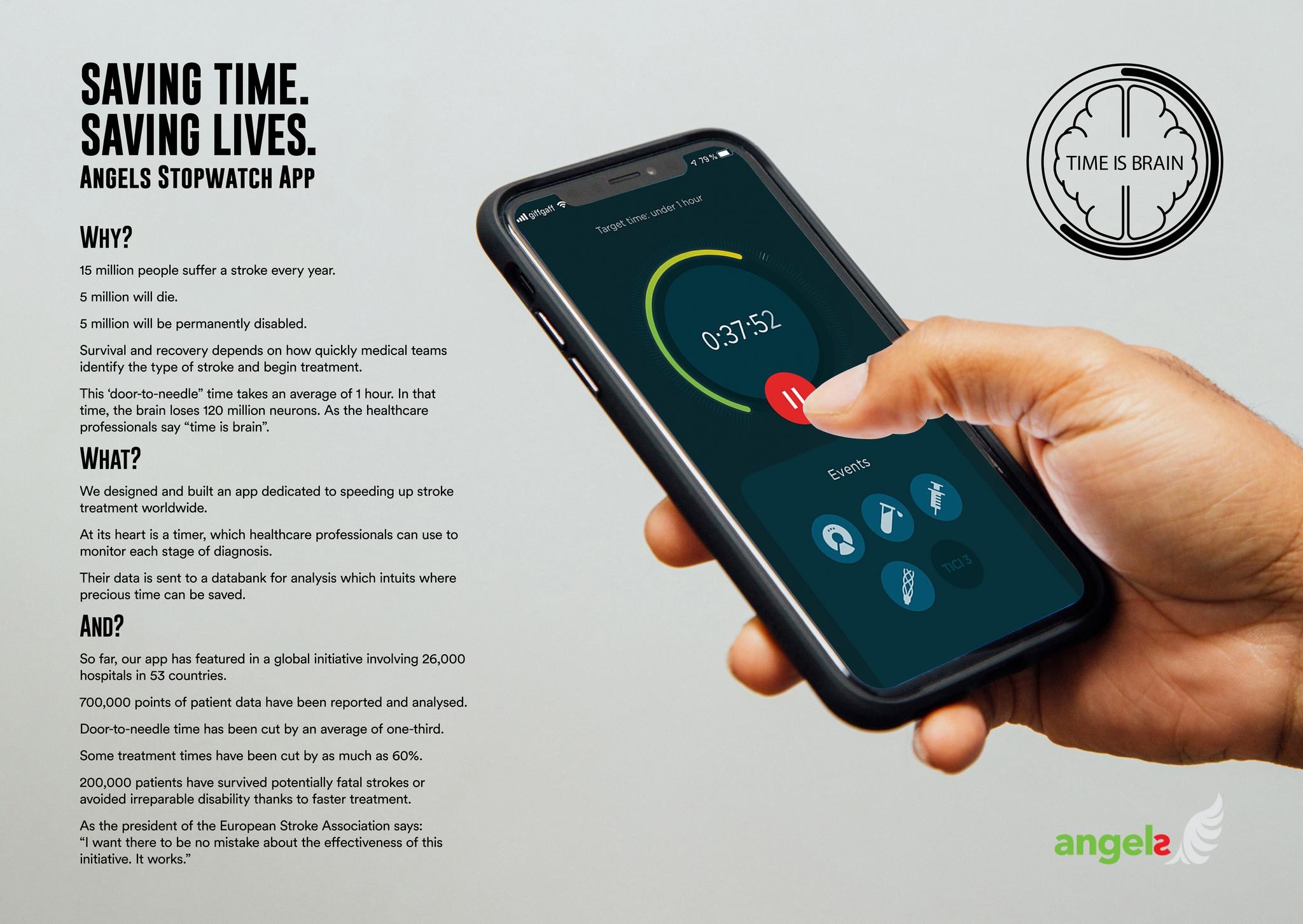 Angel's Stopwatch App | Campaign | THE WORK