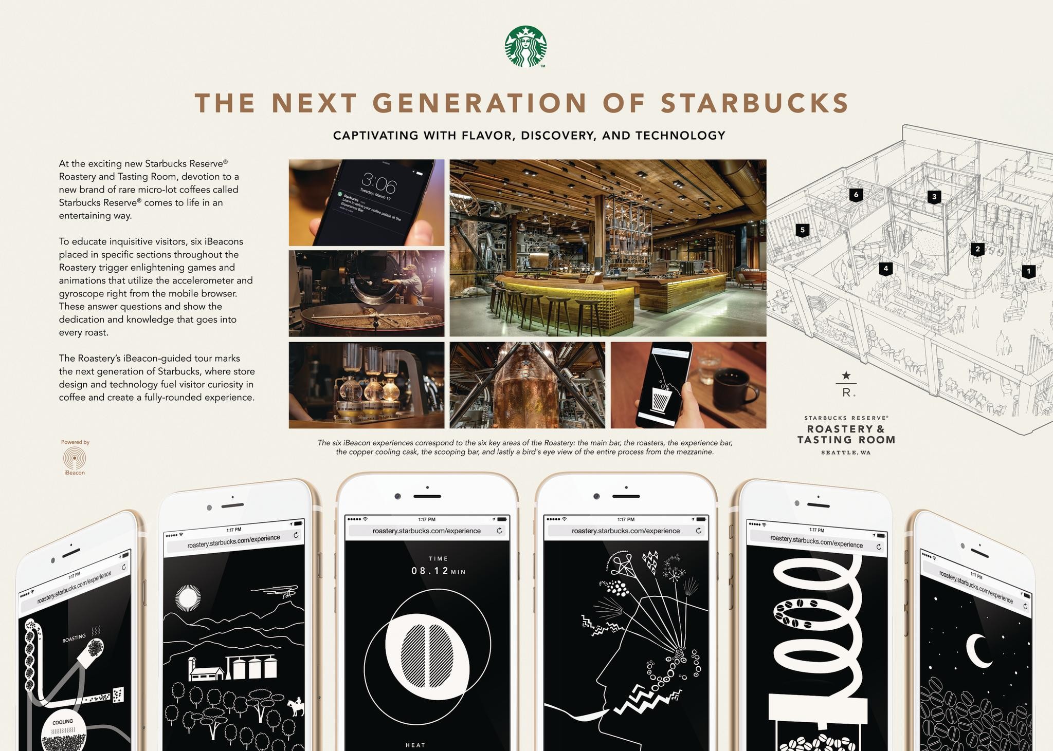 STARBUCKS ROASTERY DISCOVERY | Campaign | THE WORK