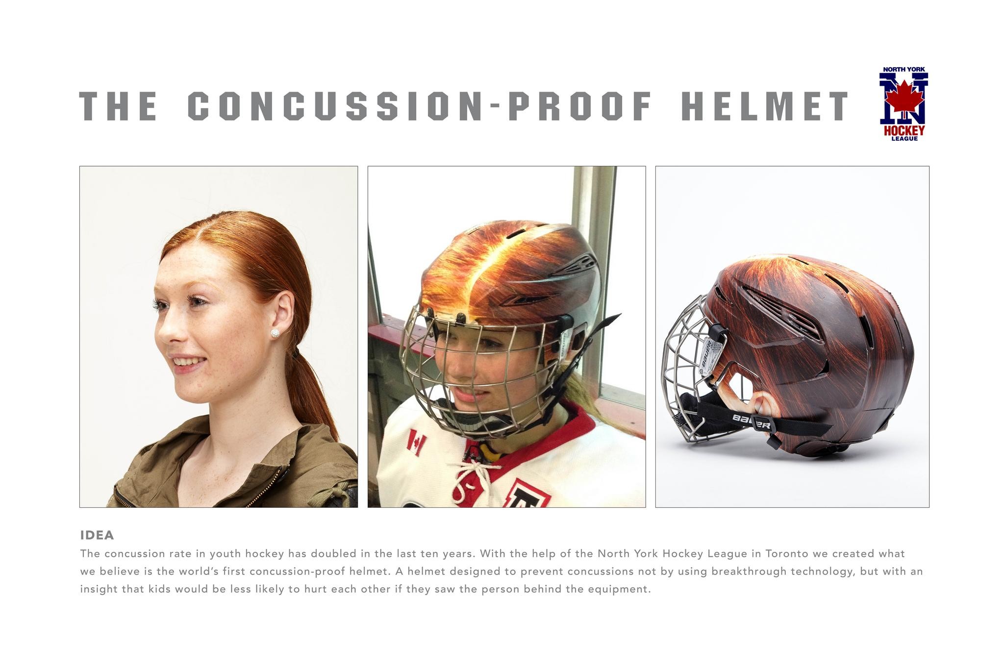 Concussion Helmet