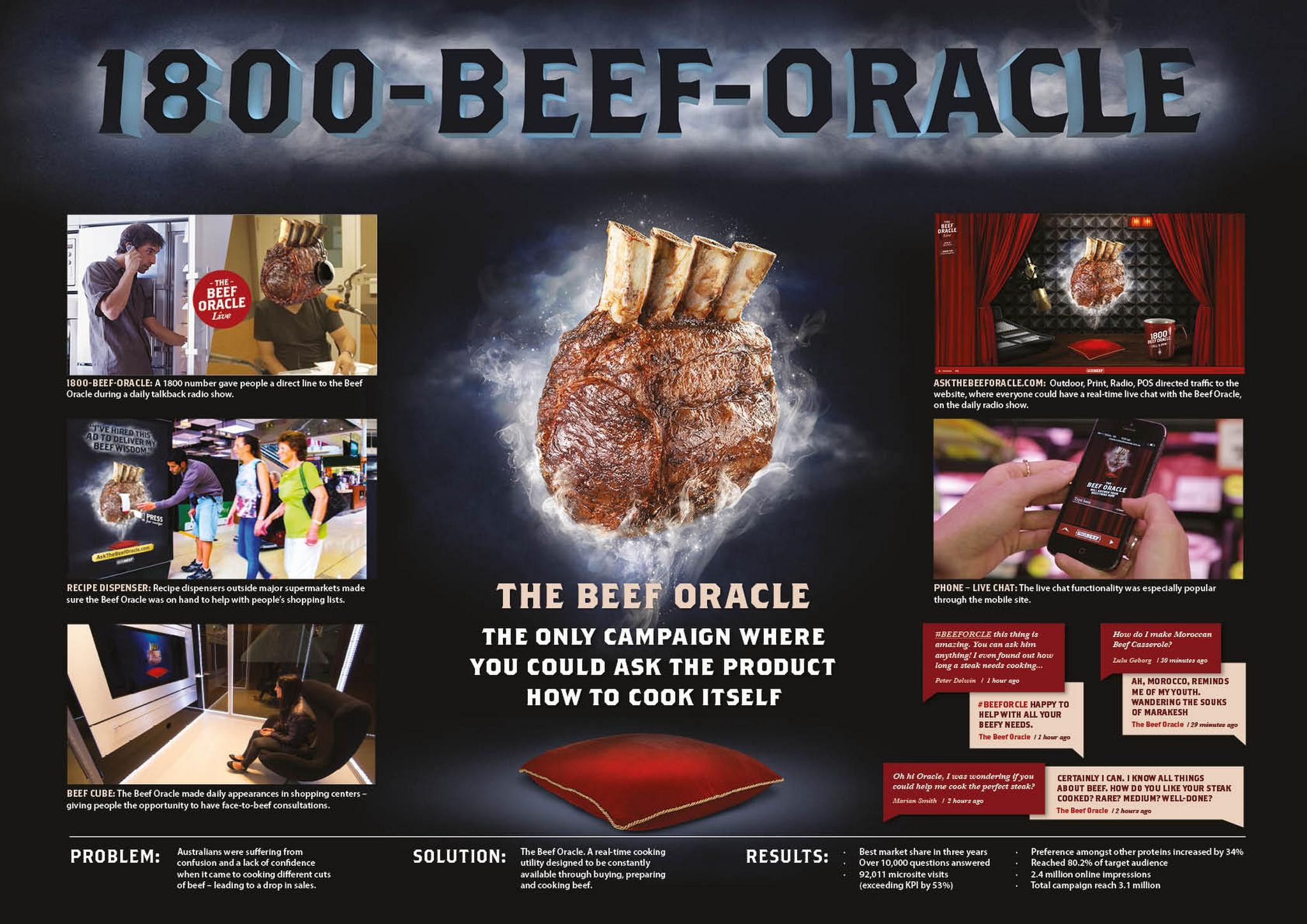 BEEF | Campaign | THE WORK