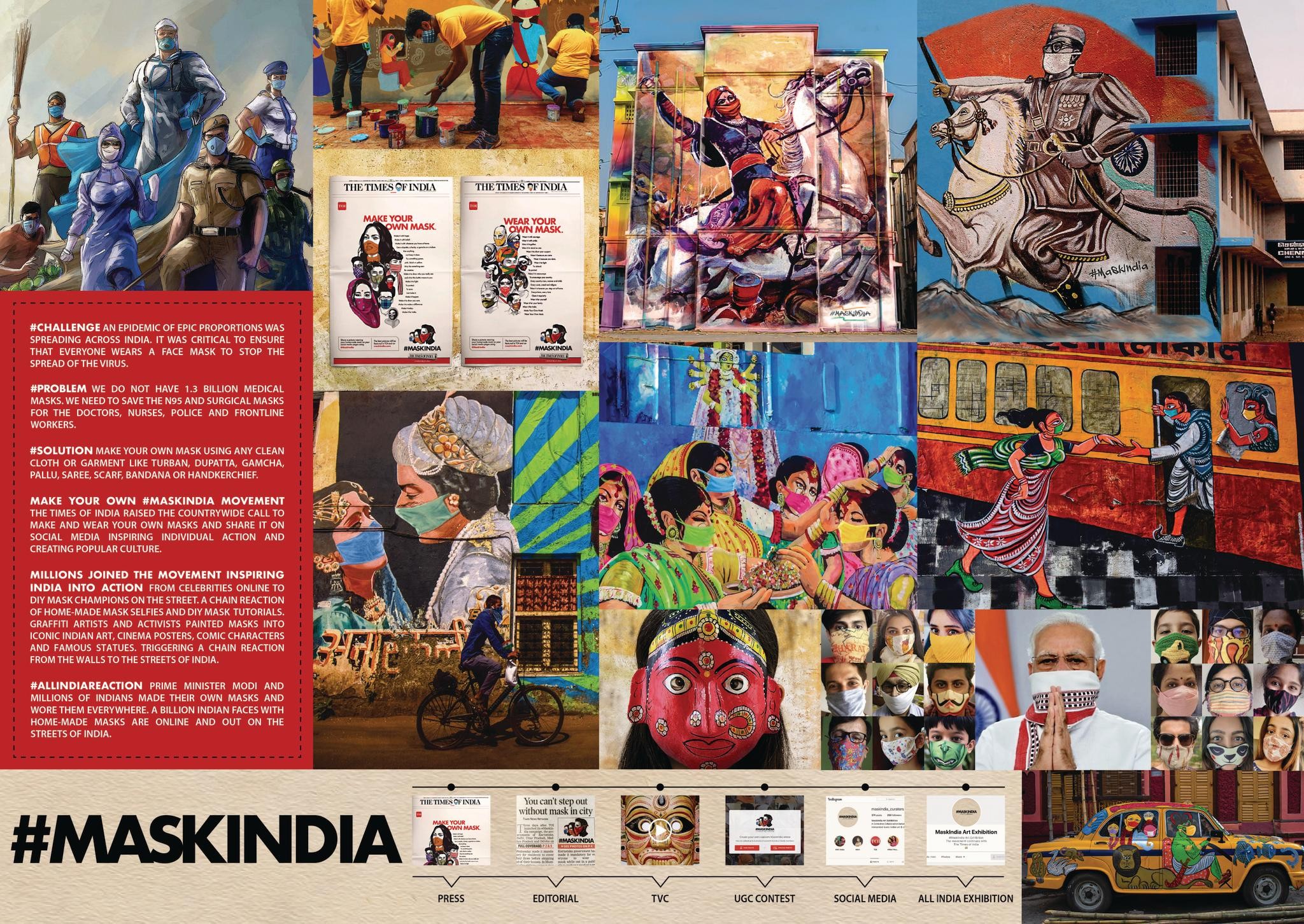 #UnplasticIndia | Campaign | THE WORK