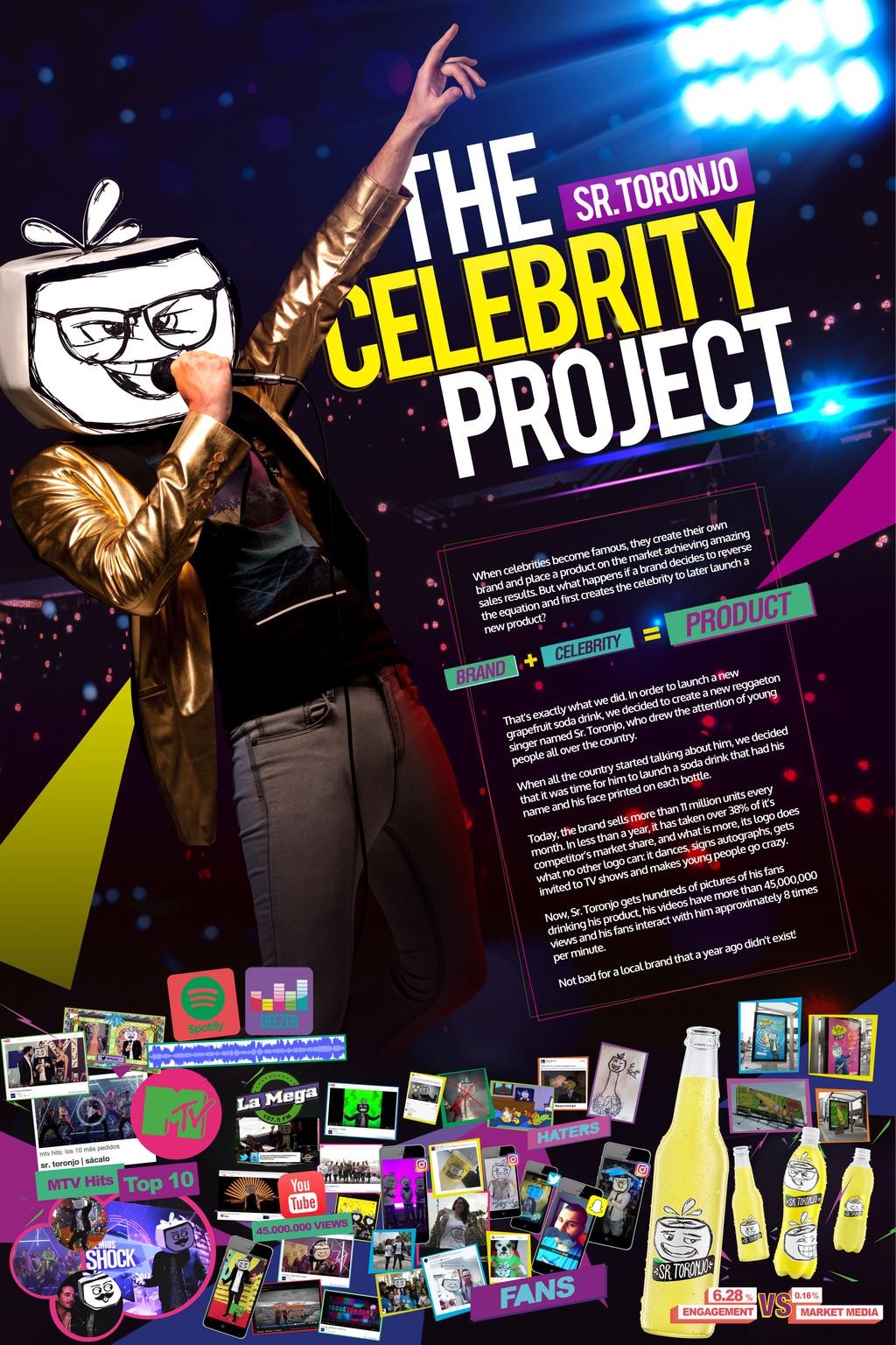 SR. TORONJO THE CELEBRITY PROJECT | Campaign | THE WORK
