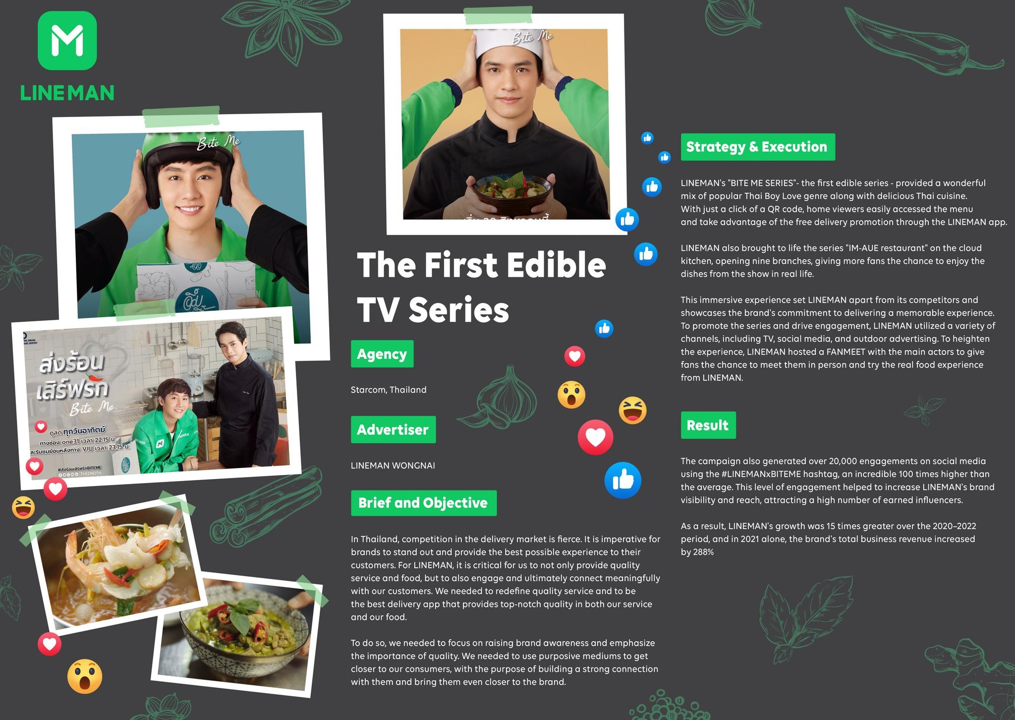 LINEMAN BITE ME THE SERIES: The First Edible TV Series | Campaign | THE ...