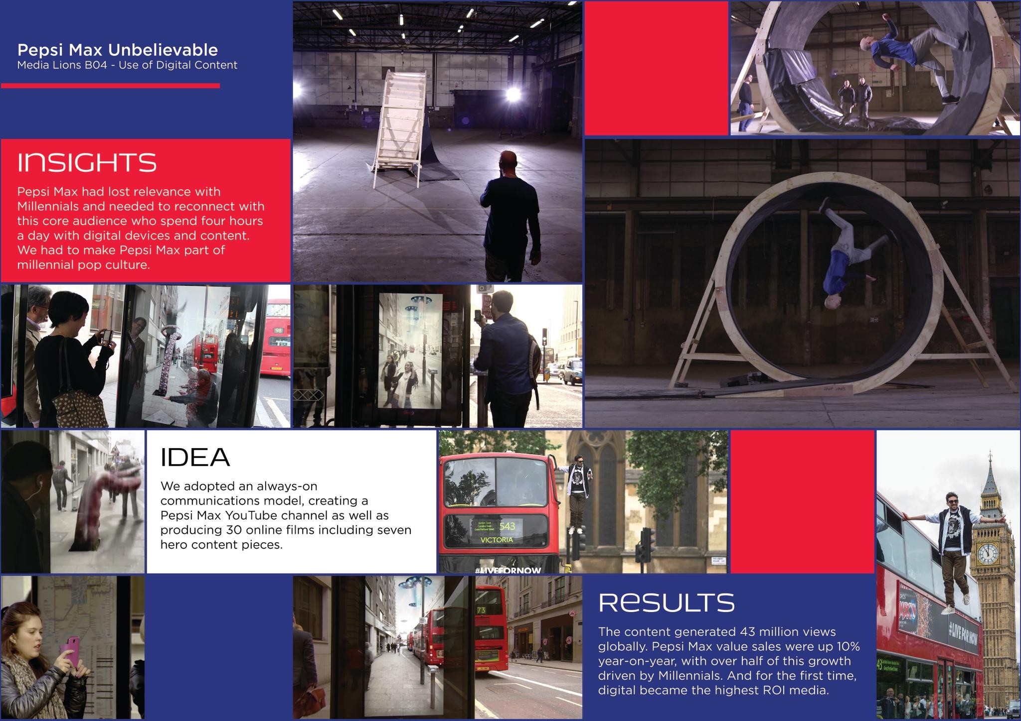 PEPSI MAX - UNBELIEVABLE | Campaign | THE WORK