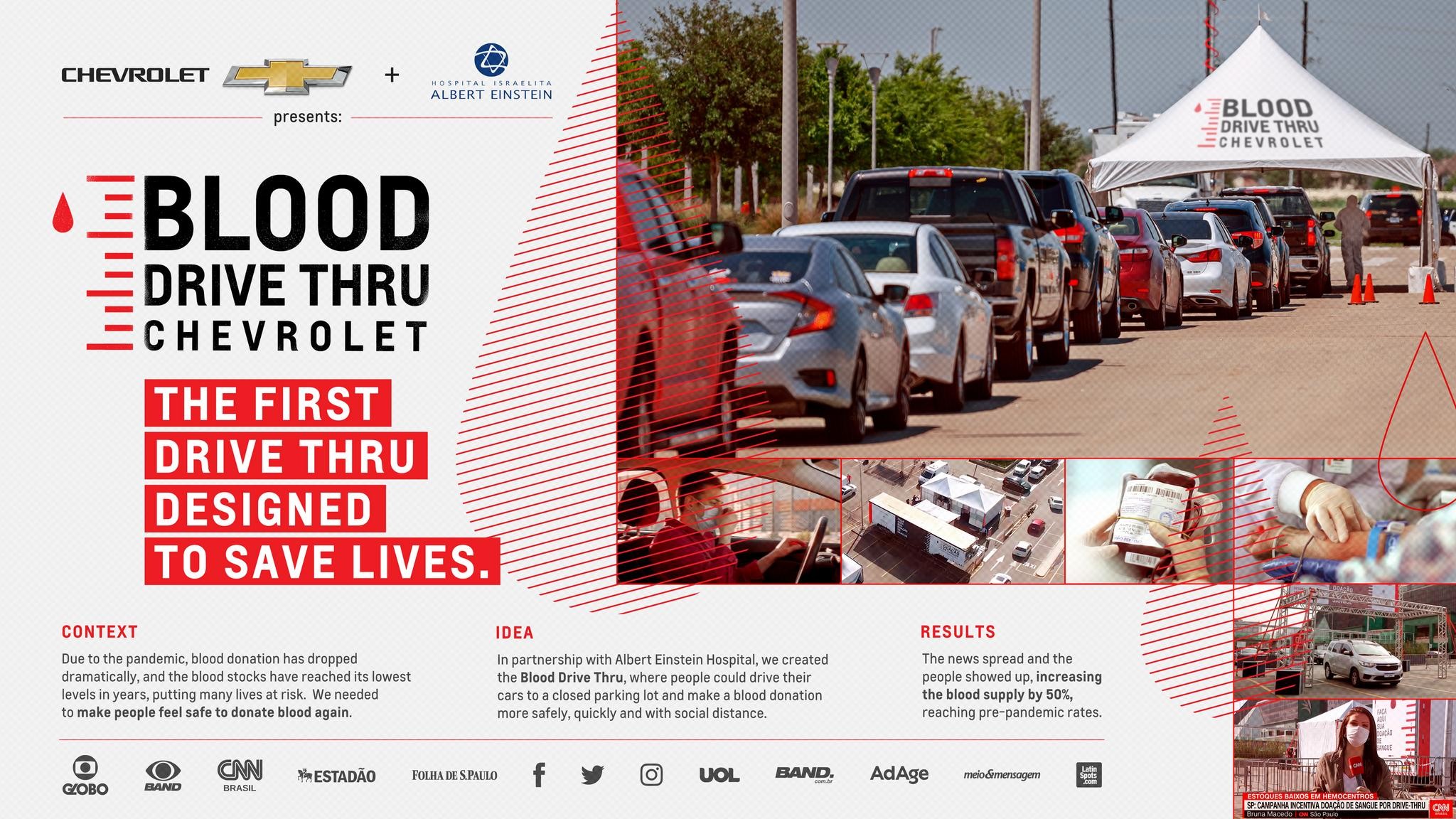 Blood Drive Thru | Campaign | THE WORK