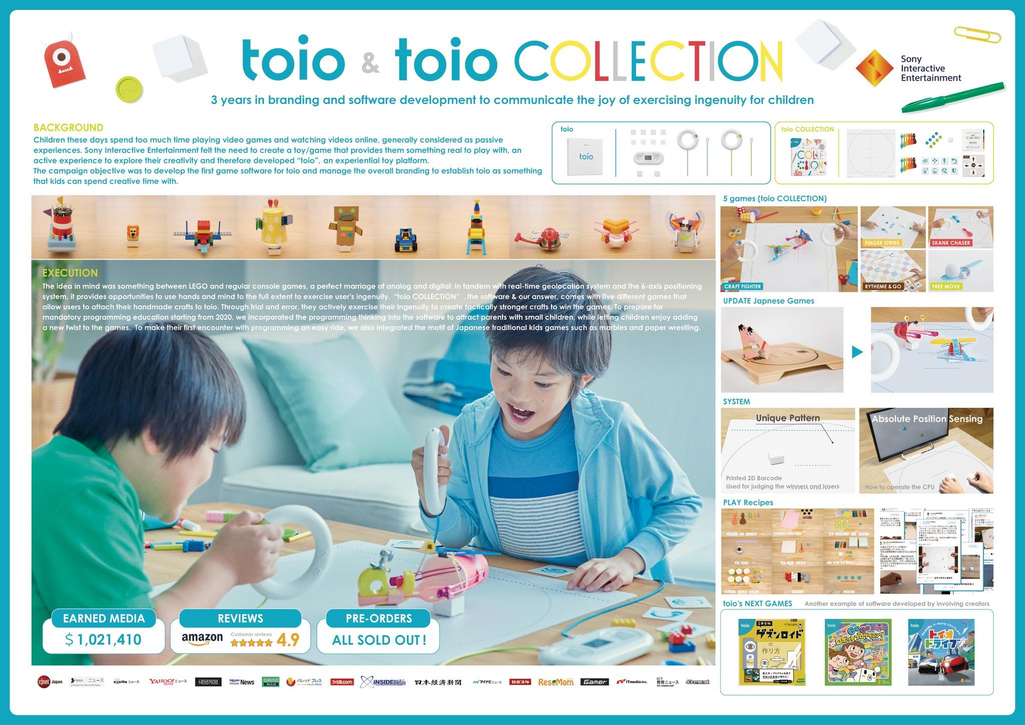 toio & toio COLLECTION | Campaign | THE WORK