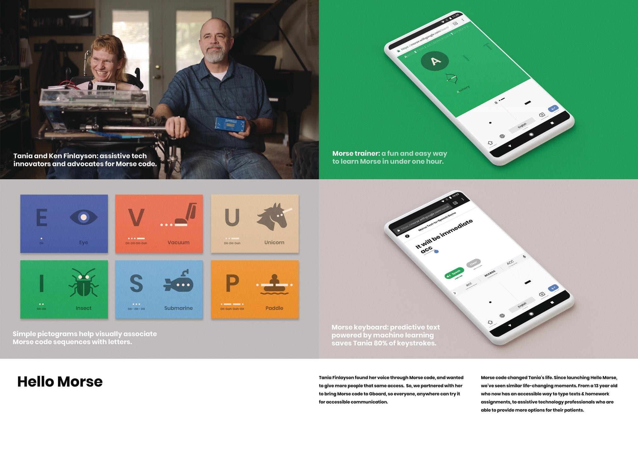 Morse Code for GBoard | Campaign | THE WORK