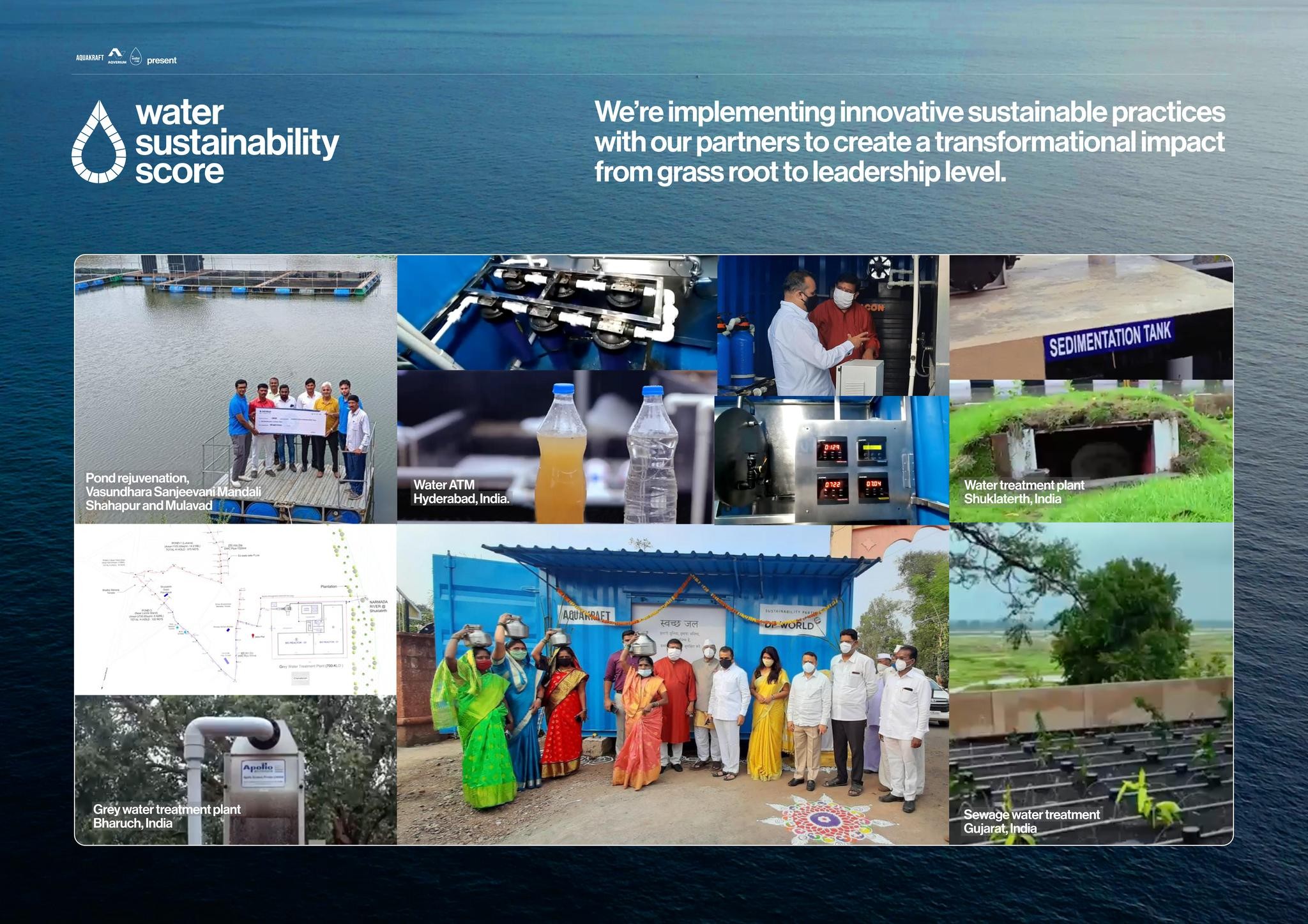 Water Sustainability Score | Campaign | THE WORK